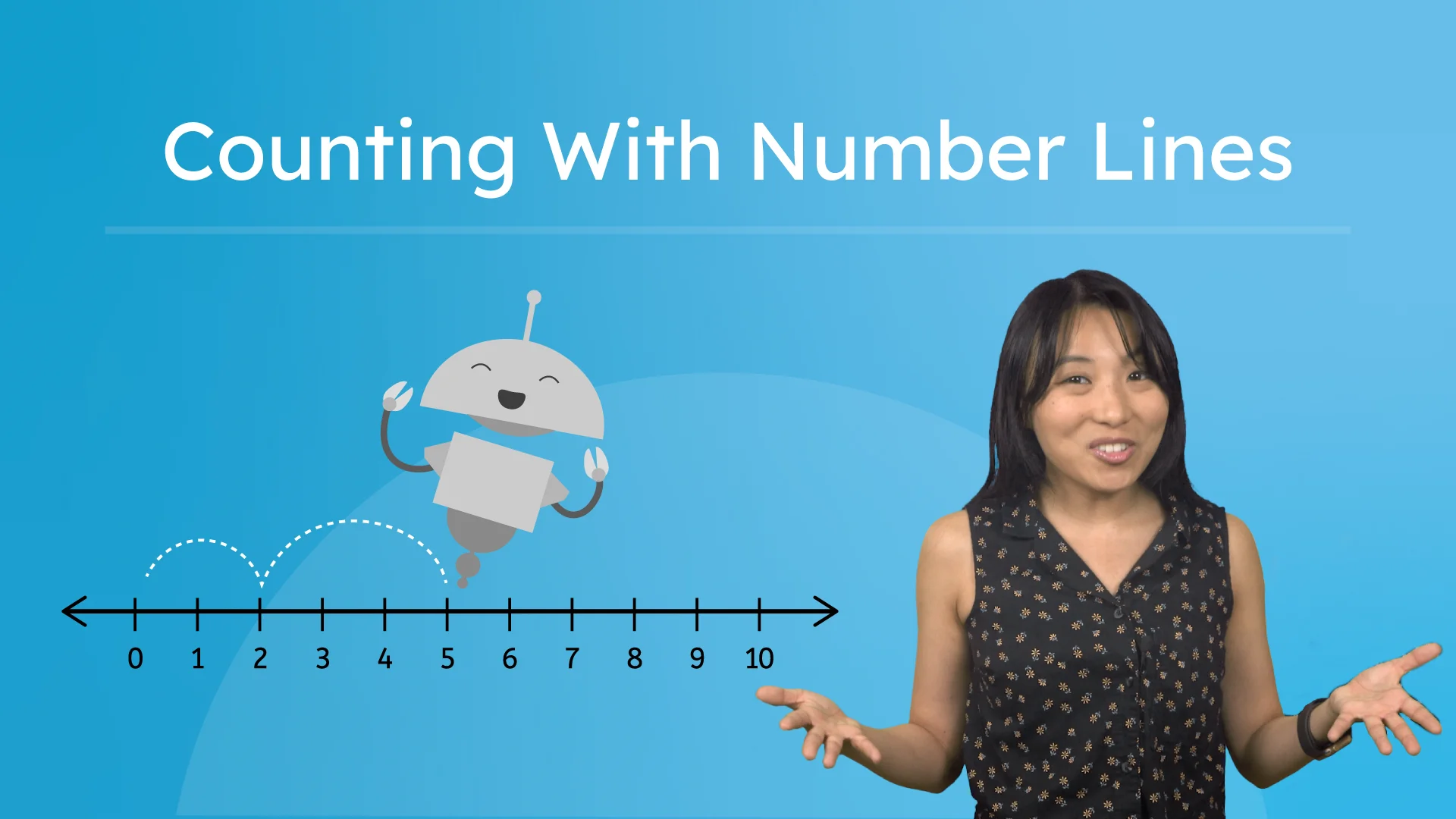 Counting With Number Lines