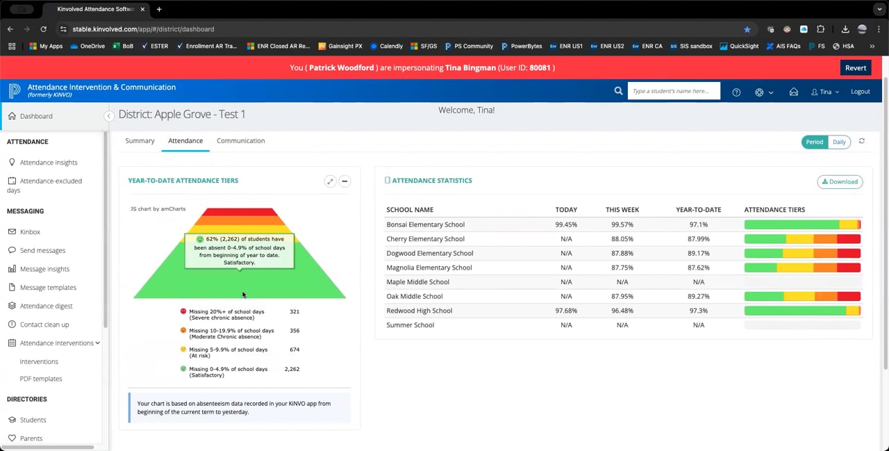 District Dashboard - PowerSchool Community