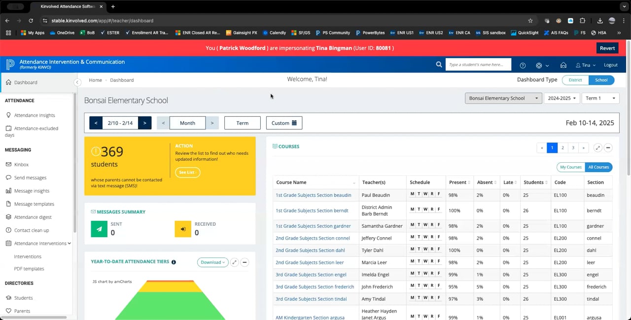 School Dashboard - PowerSchool Community
