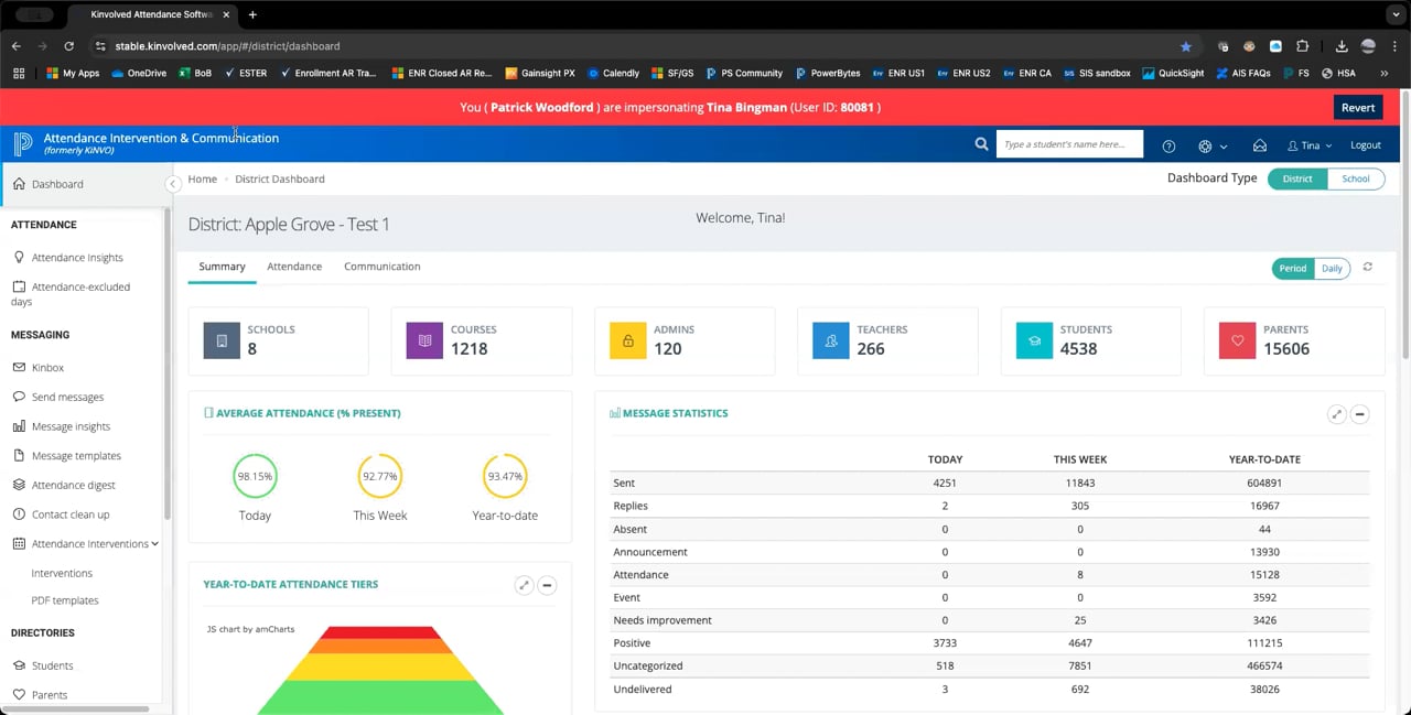 Attendance Insights - PowerSchool Community