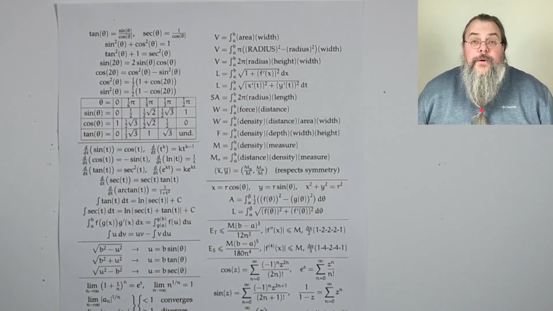 Practice for Exam 1 = Applications of integration (Calc 2; Spring 25)