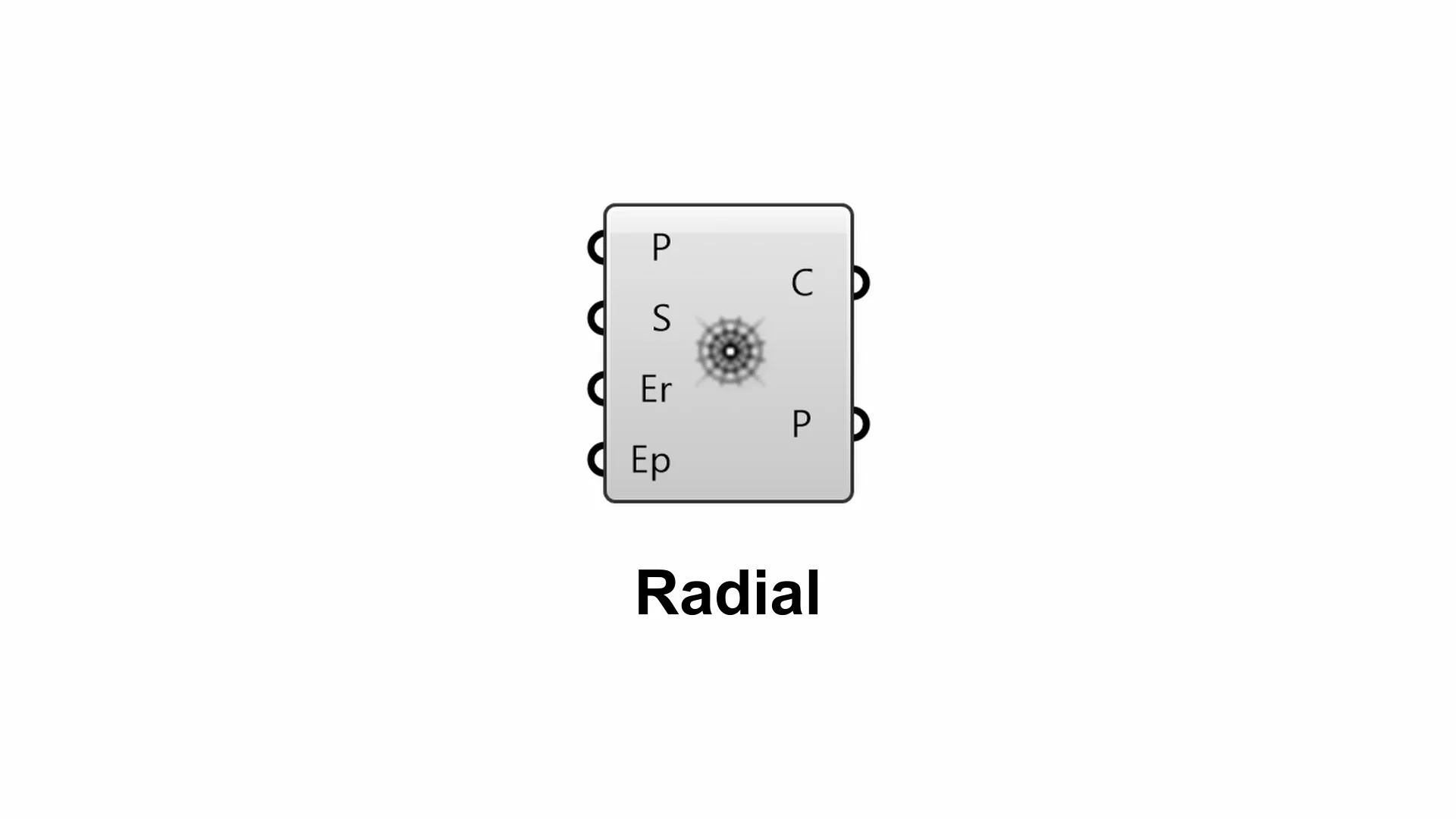Introduction to the Radial component