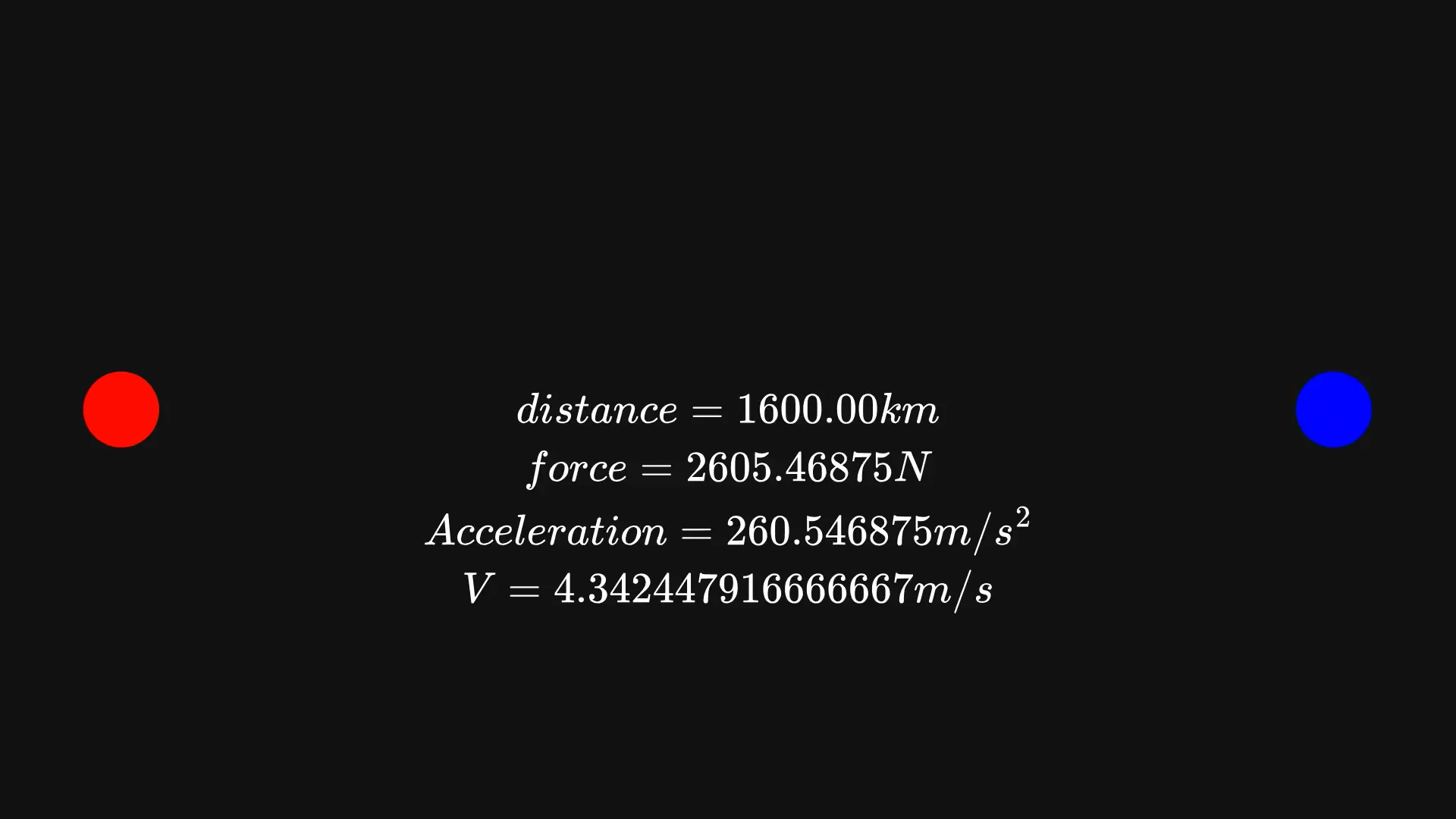 Gravitational Force animated