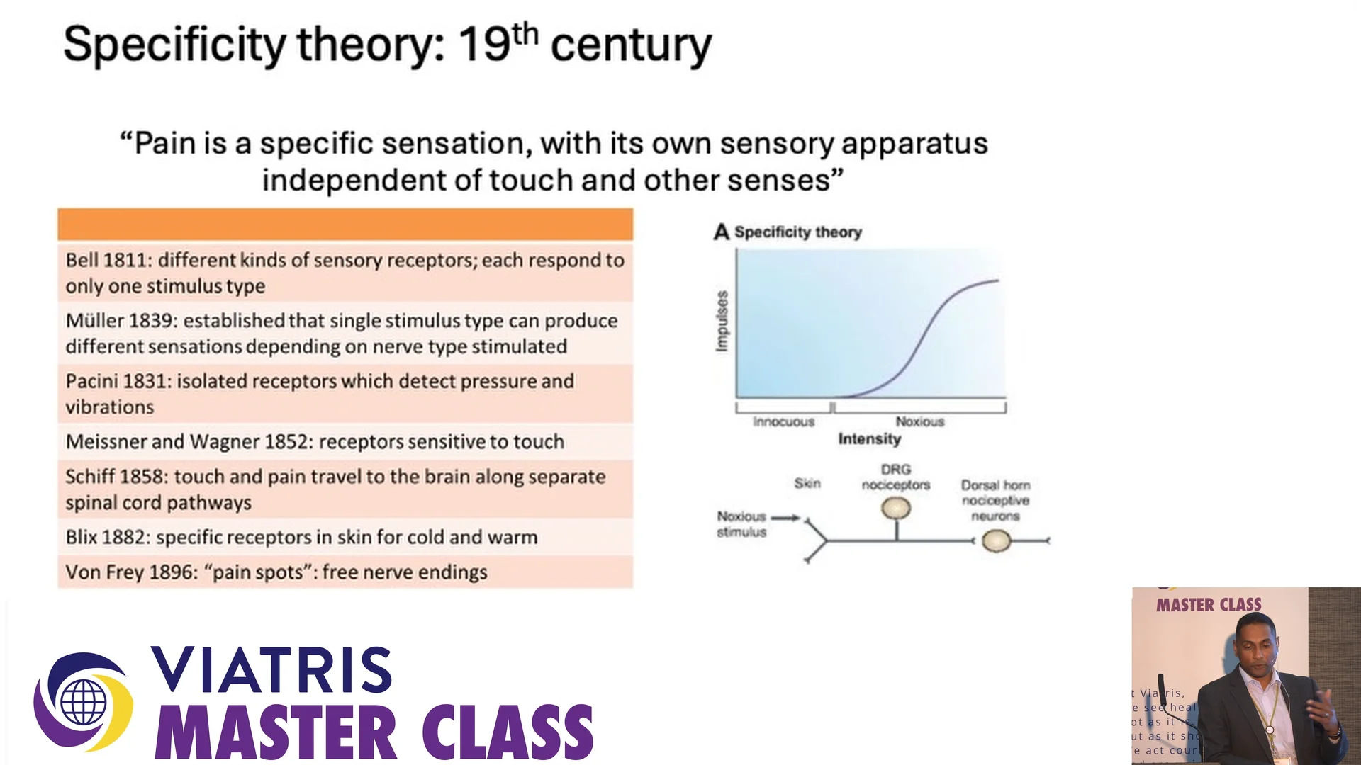 Professor Sean Chetty