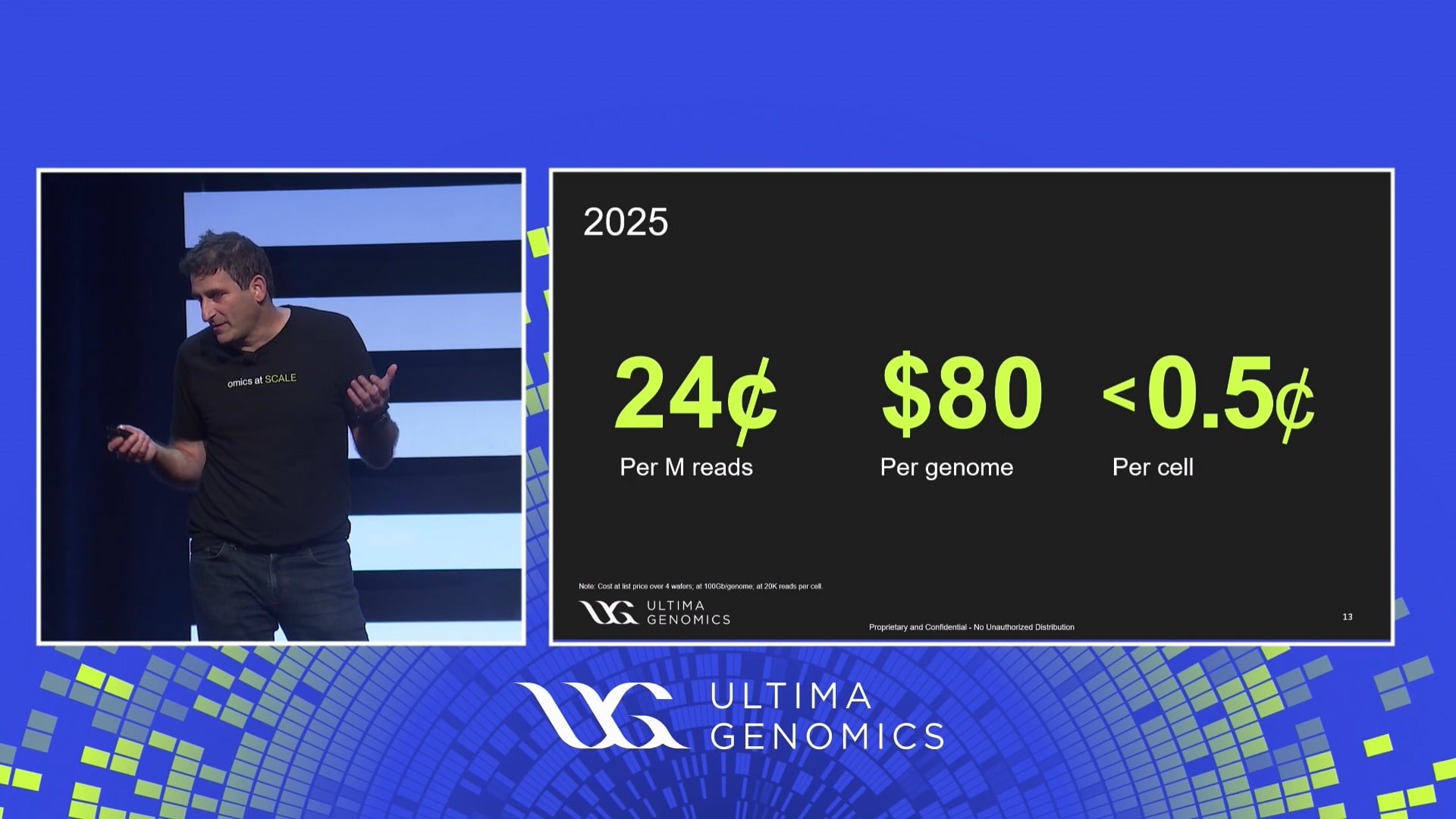 AGBT 2025 - Silver Workshop: Beyond the $100 genome with UG 100 Solaris™