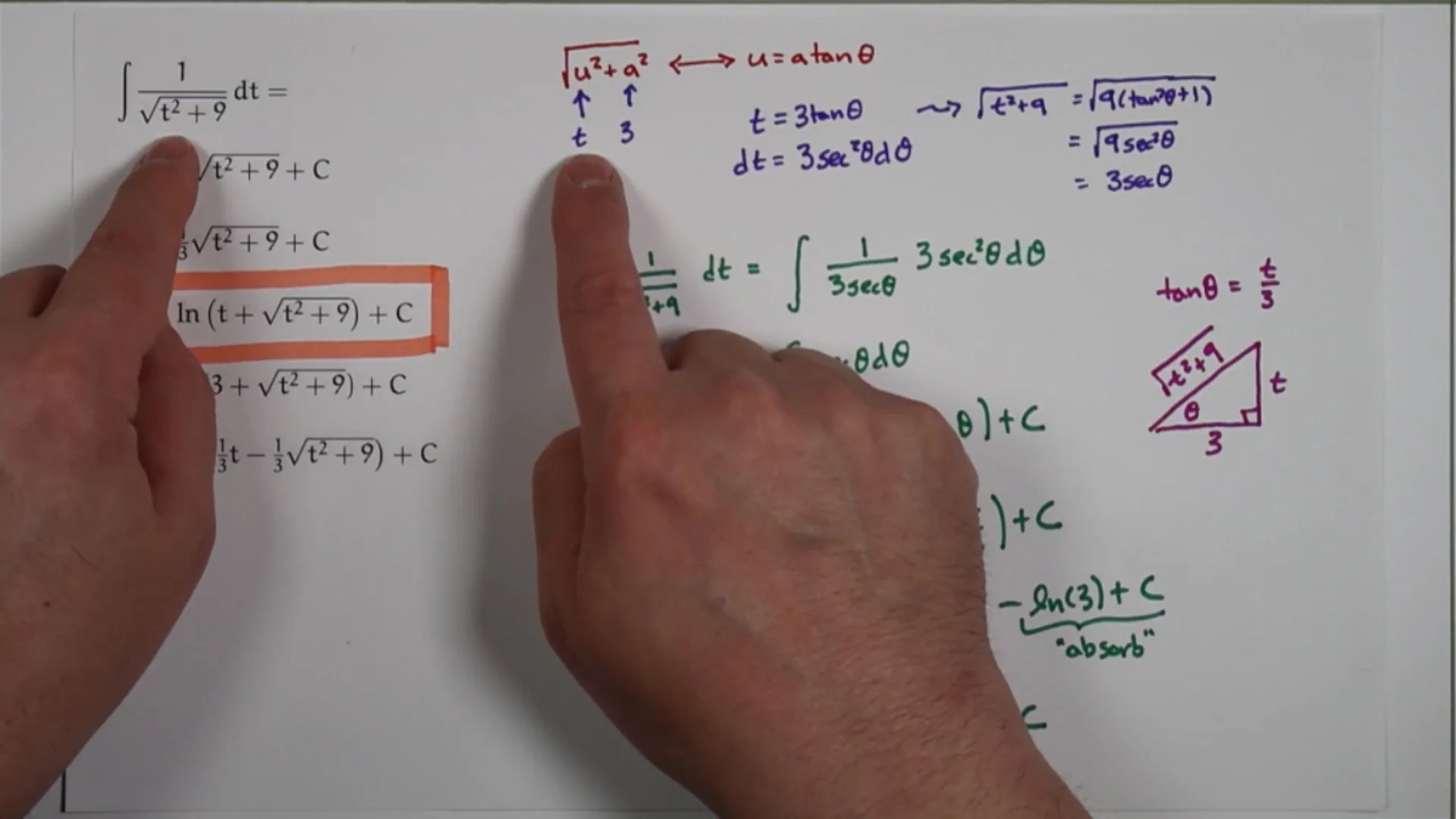 Partial fractions (Calc 2; Lecture 17; Spring 25)
