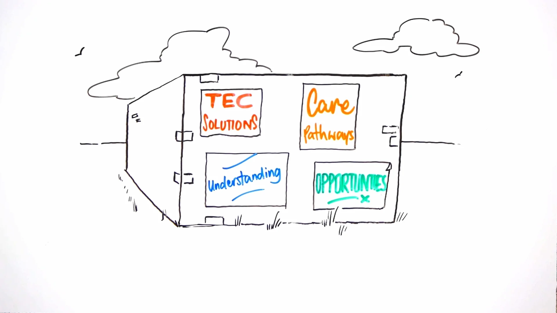 #3398b - Livity life- V2