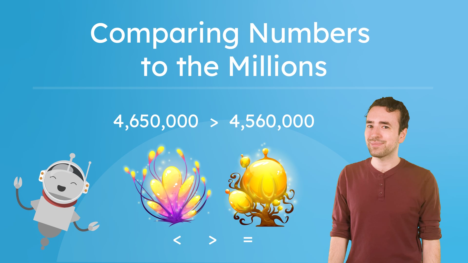 Comparing Numbers to the Millions