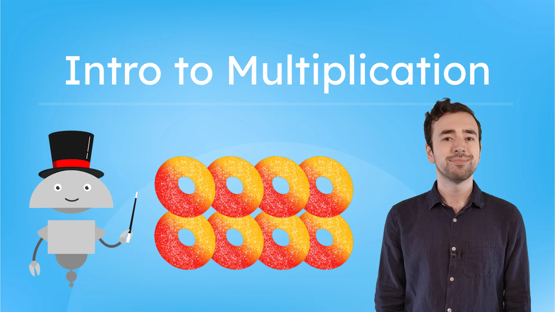 Intro to Multiplication