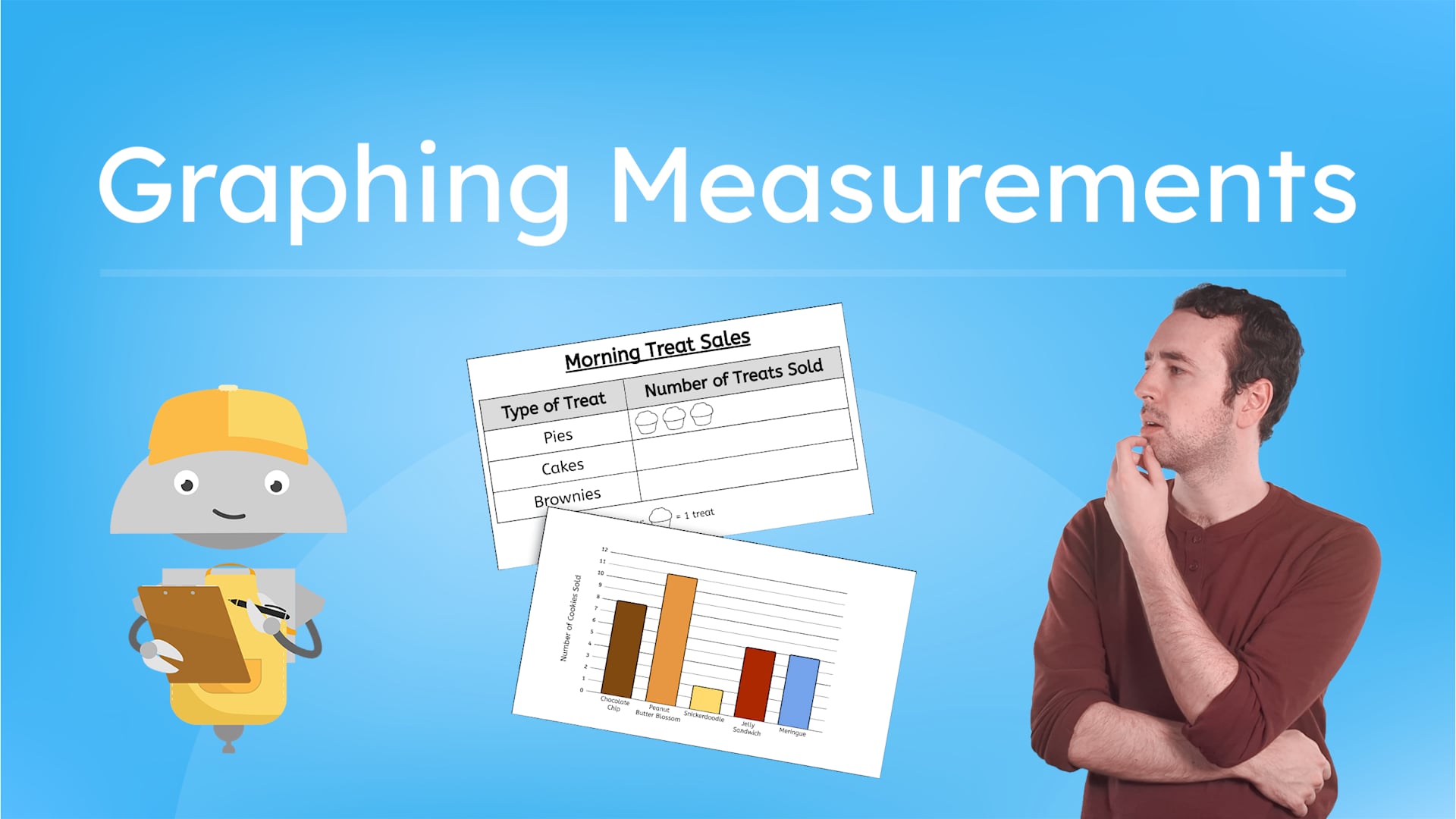 Graphing Measurements | Videos & Movies on Vimeo