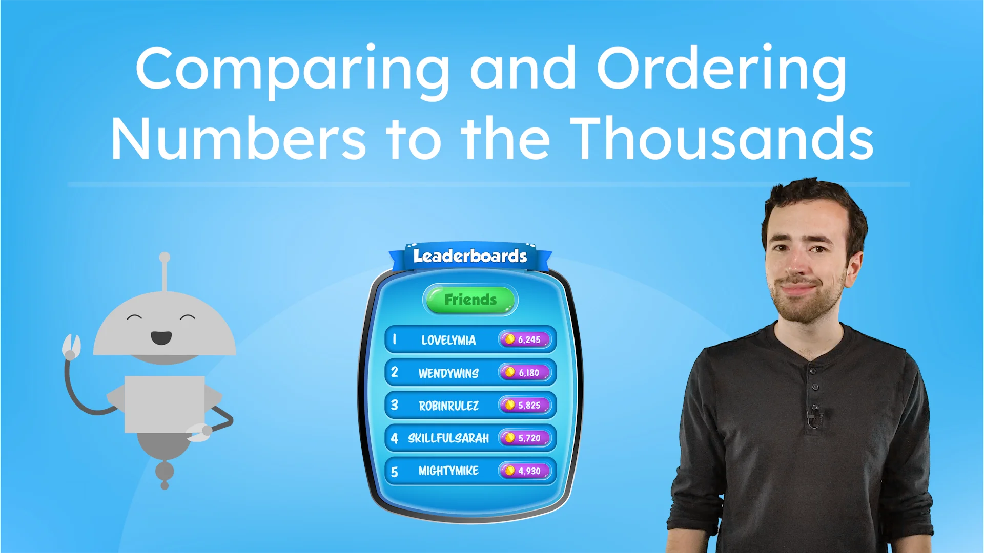 Comparing and Ordering Numbers to the Thousands