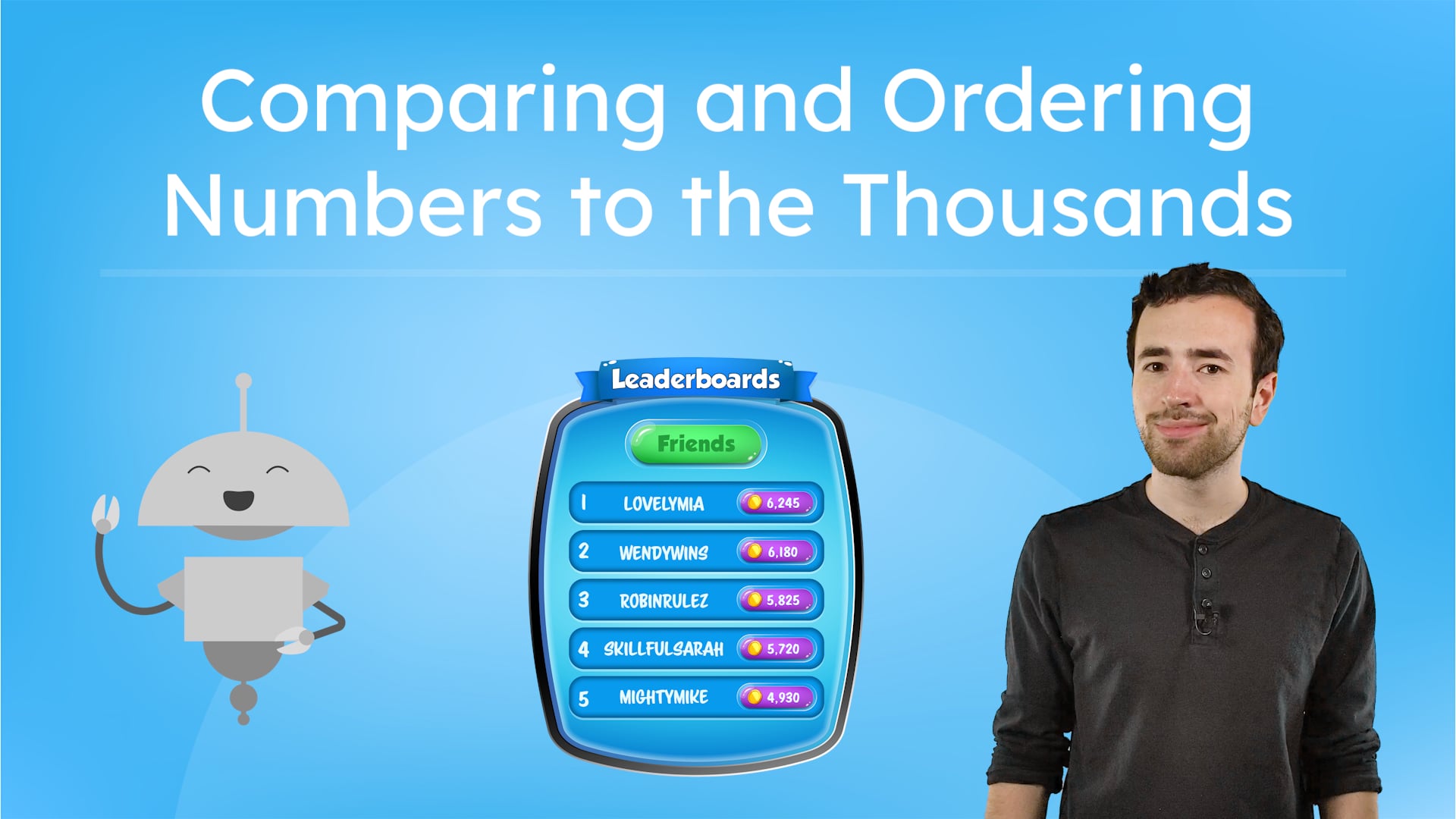 Comparing and Ordering Numbers to the Thousands