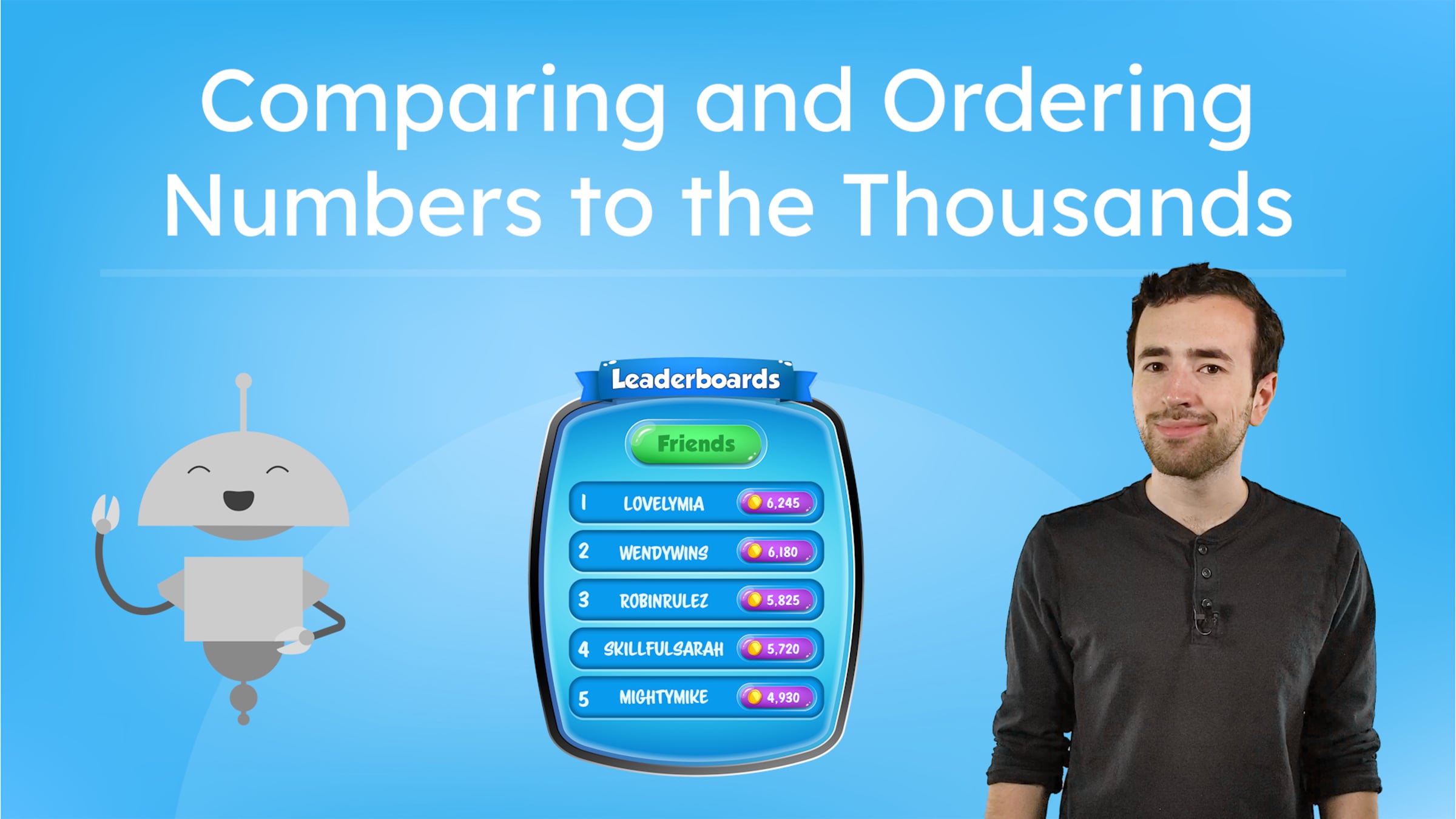 Comparing and Ordering Numbers to the Thousands