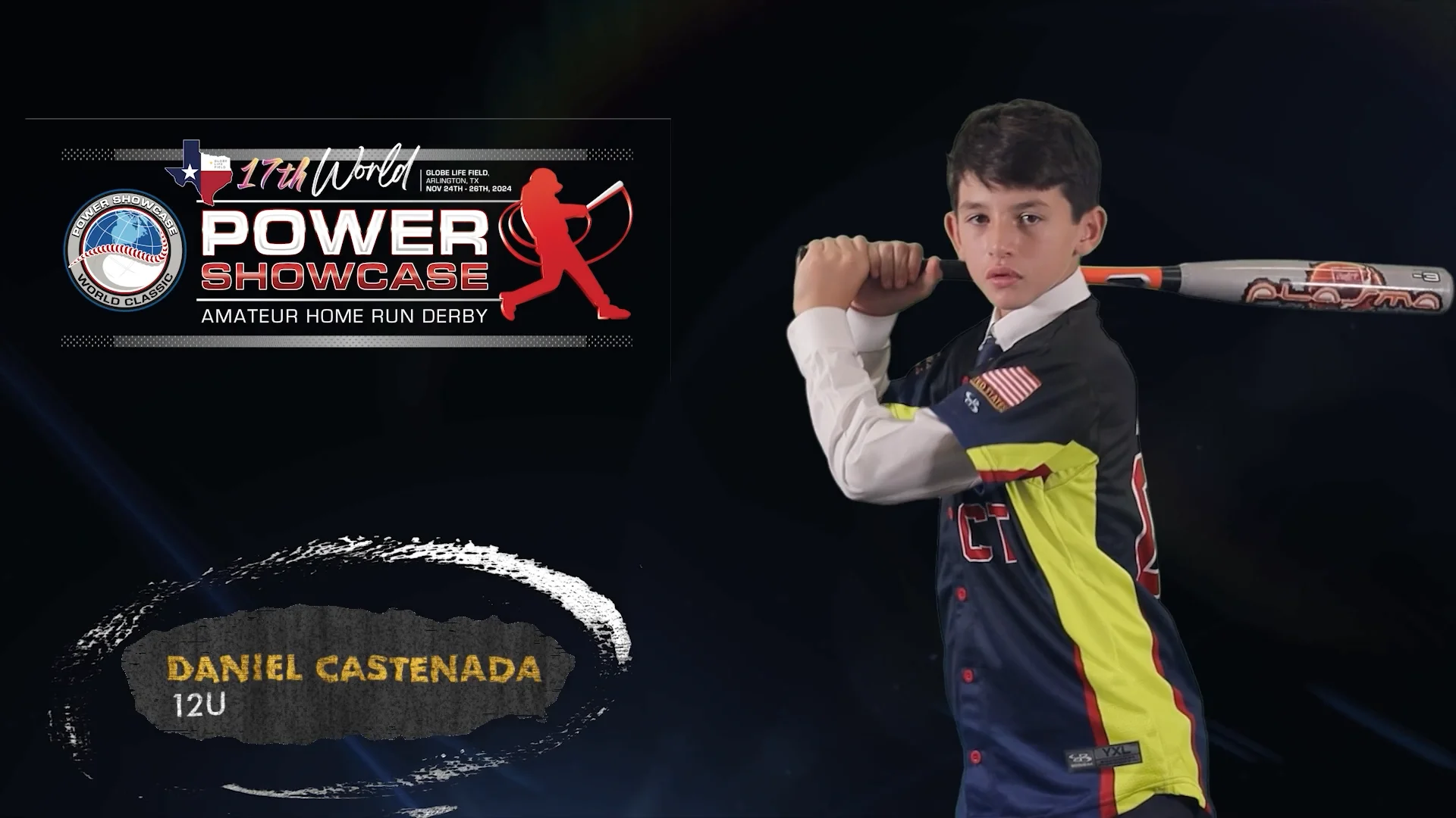 Daniel Castaneda 17th Annual POWERSHOWCASE 12U Group