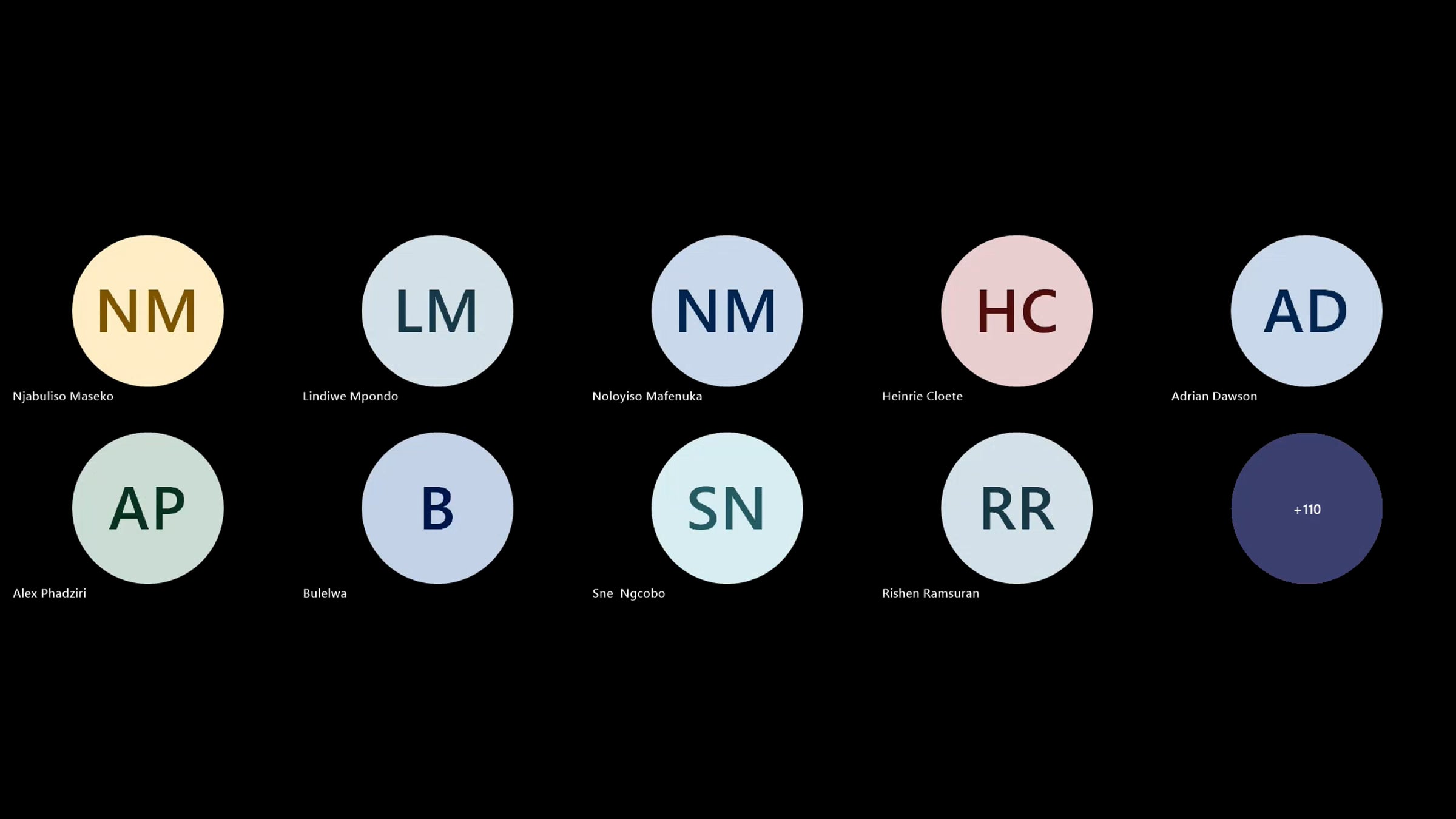 ADBM - Understanding Marketing Approaches - Jan-25-20250308_142930 ...