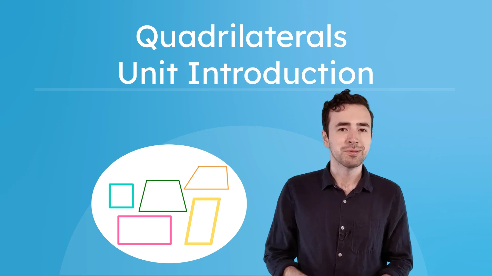 Quadrilaterals Unit Introduction