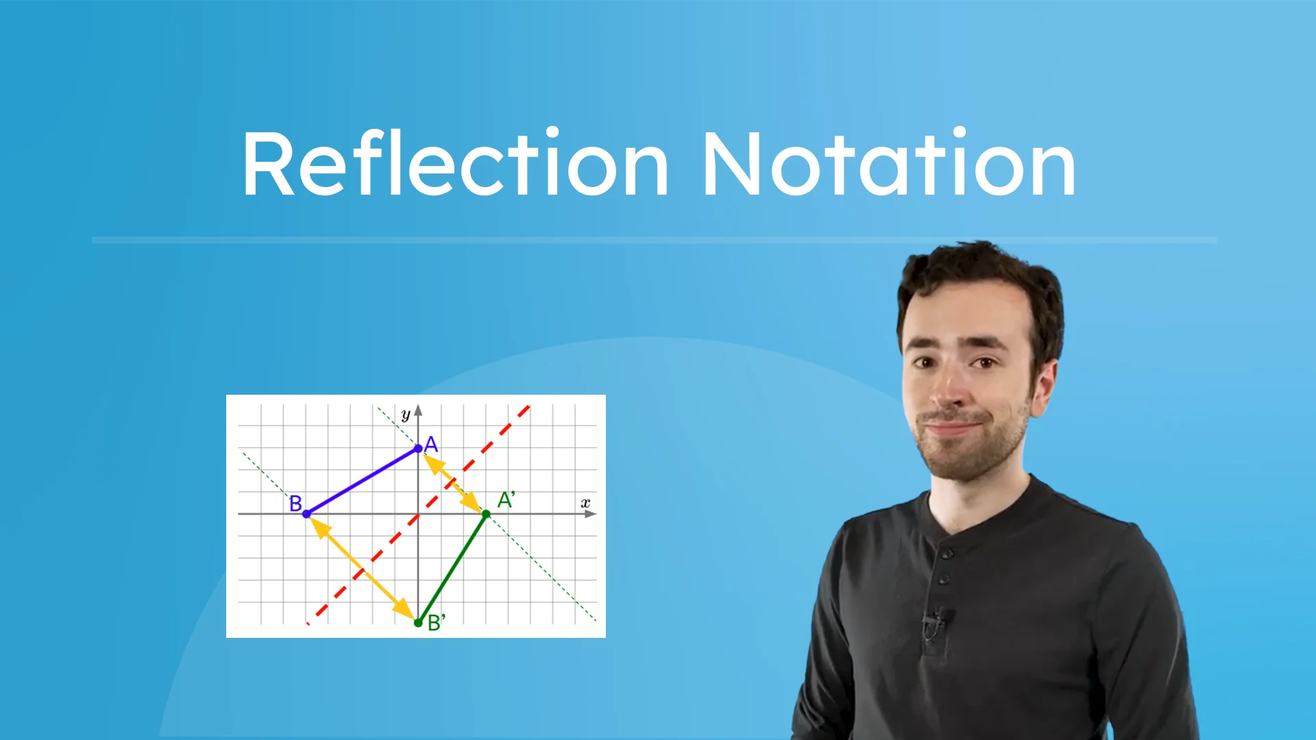 Reflection Notation