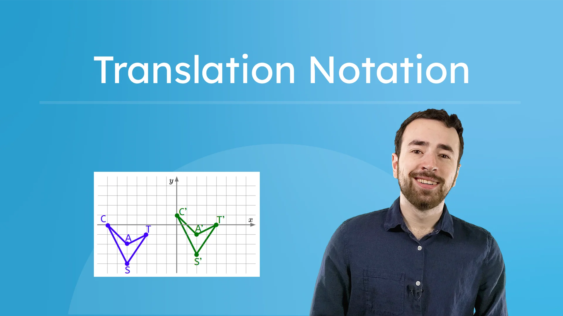 Translation Notation