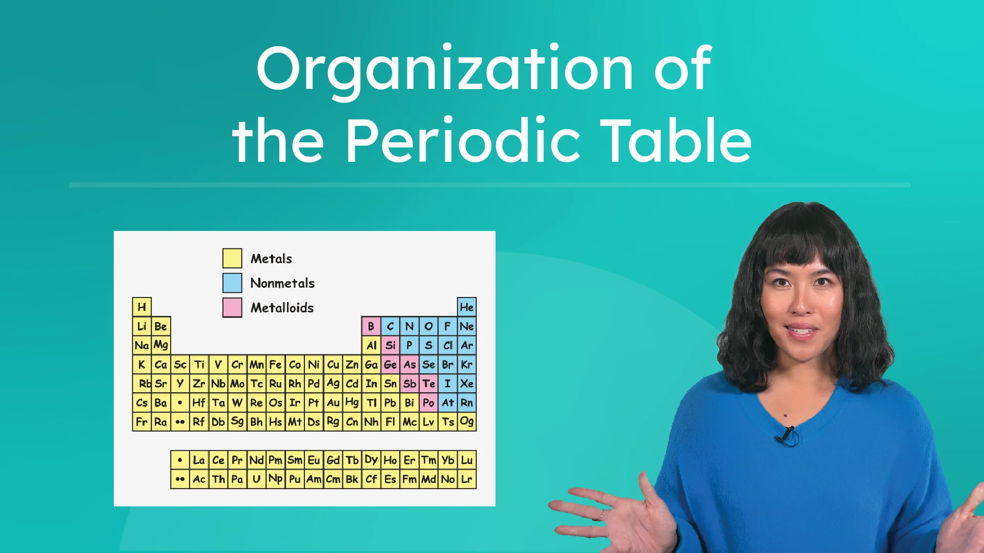 Organization of the Periodic Table