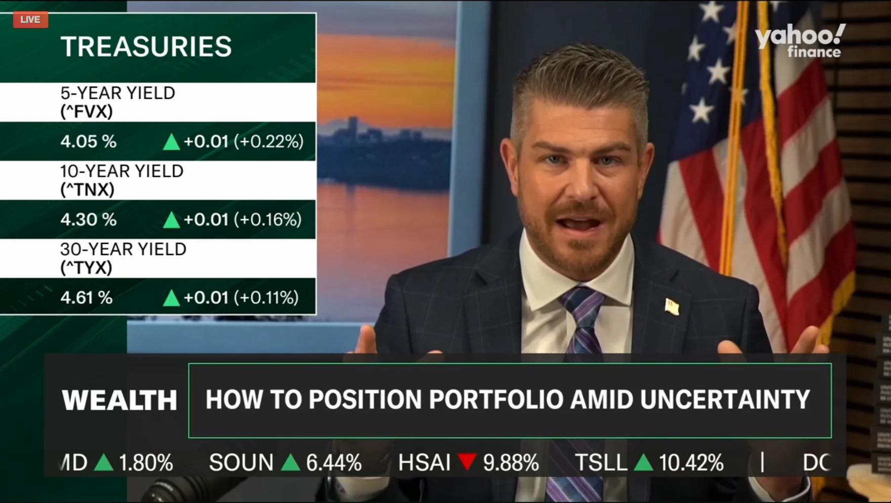 David Stryzewski on Yahoo Finance with Brad Smith 03/12/2025