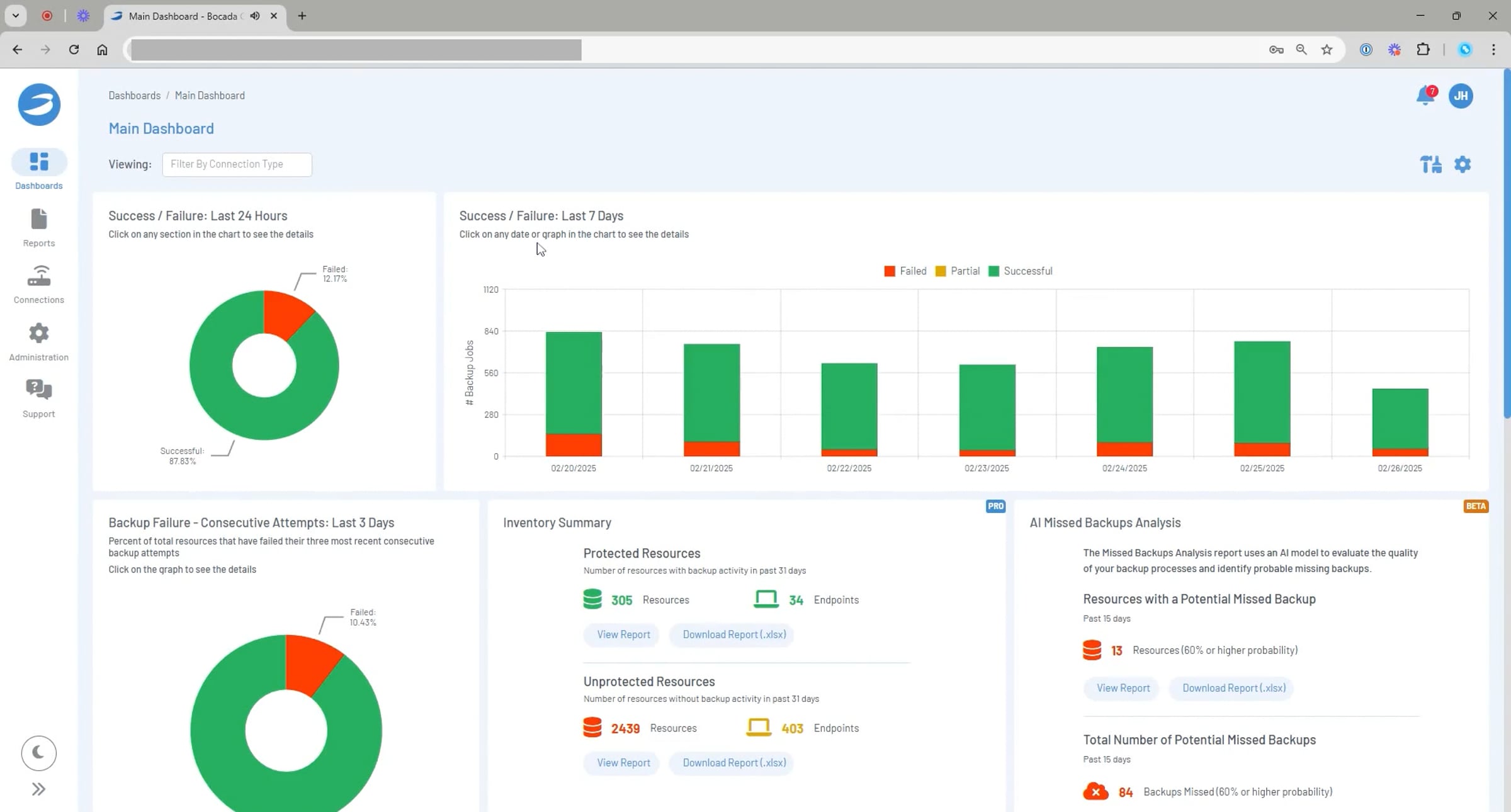 3-Minute Tour: Bocada Cloud - Automated Backup Monitoring Made Easy