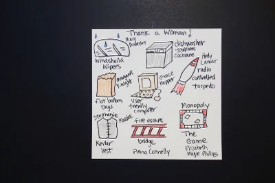 Let's Draw Inventions by Women!