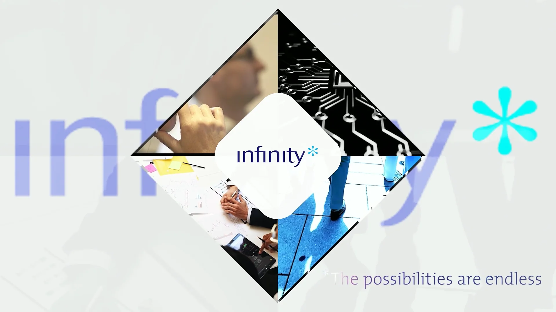 [Webinar] Market update with Omer Chowdhry hosted by Infinity