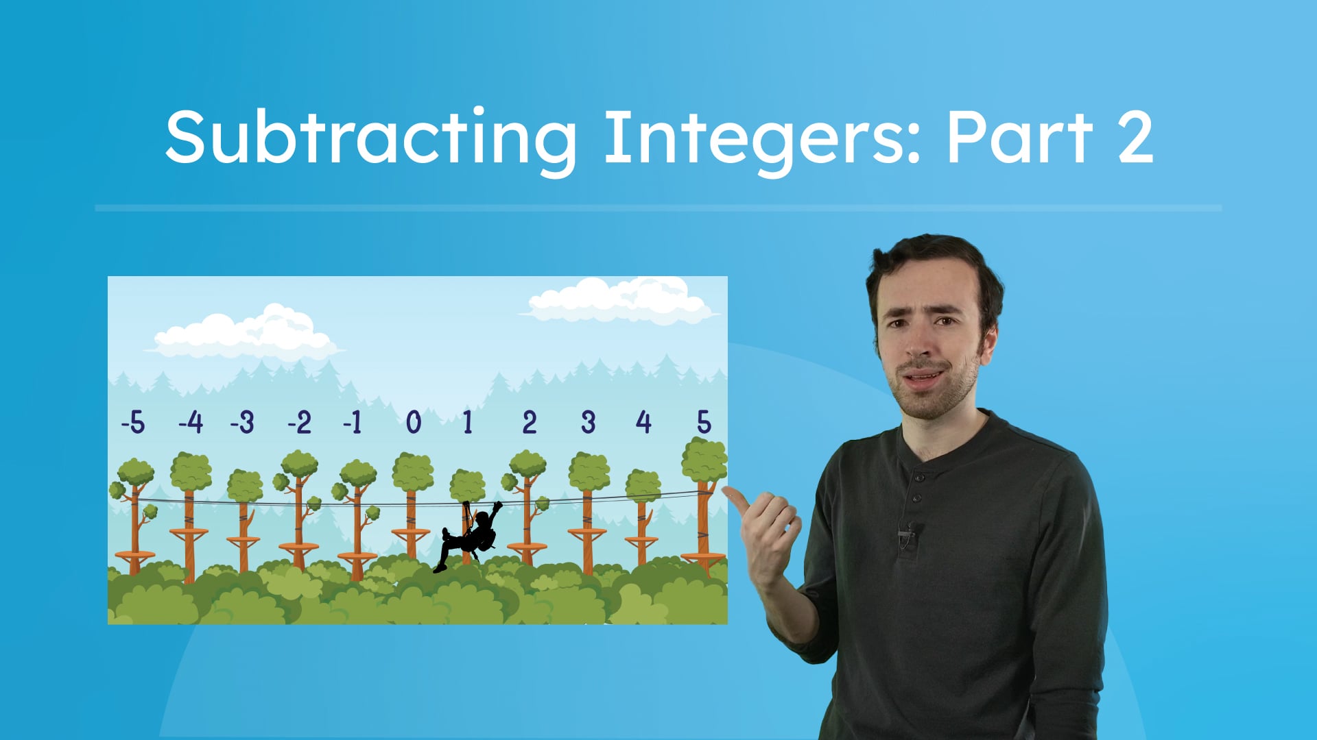 Subtracting Integers: Part 2