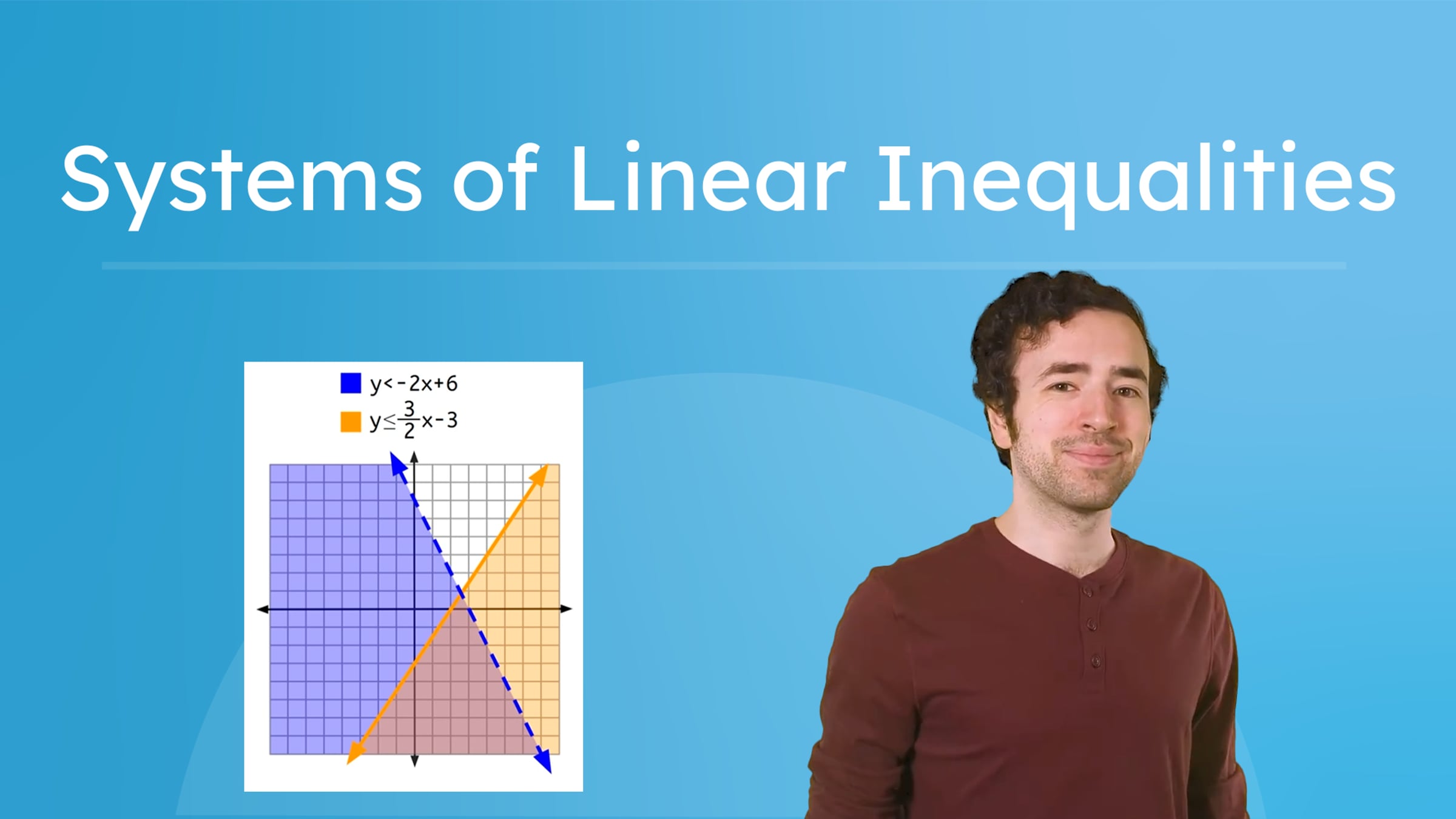 Systems of Linear Inequalities | Videos & Movies on Vimeo