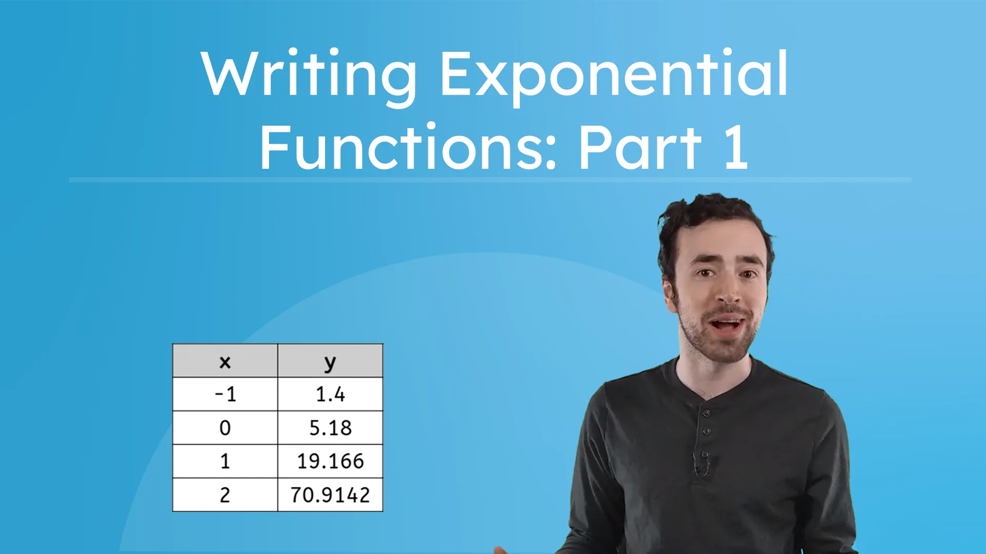 Writing Exponential Functions: Part 1