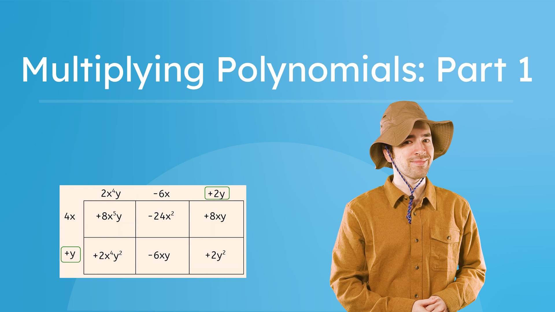 Multiplying Polynomials: Part 1