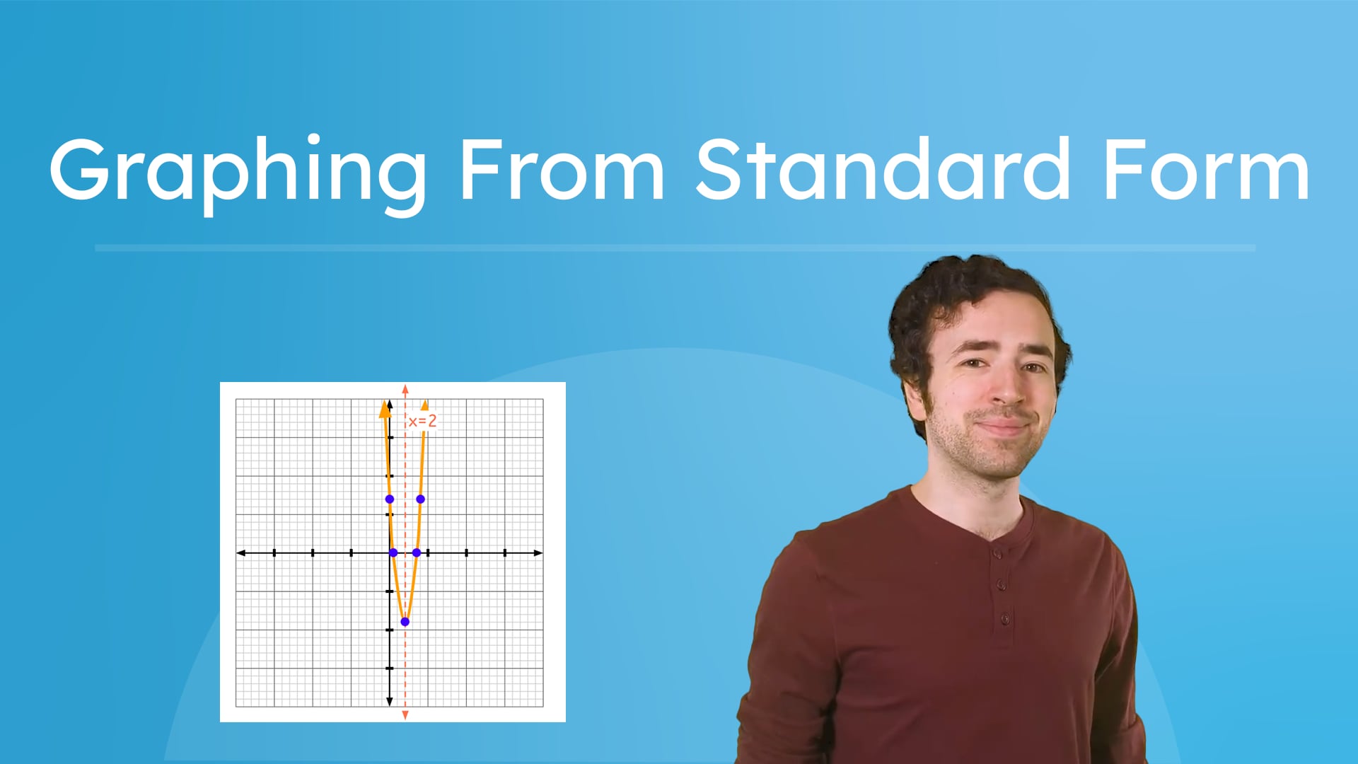 Graphing From Standard Form