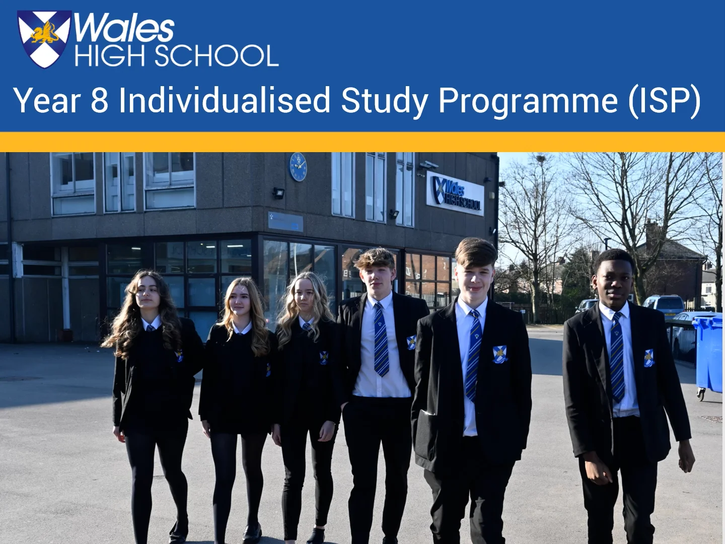 Y8 Curriculum Information 2025