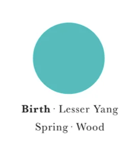 Holomap Masterclass | Spring | March 20 2025