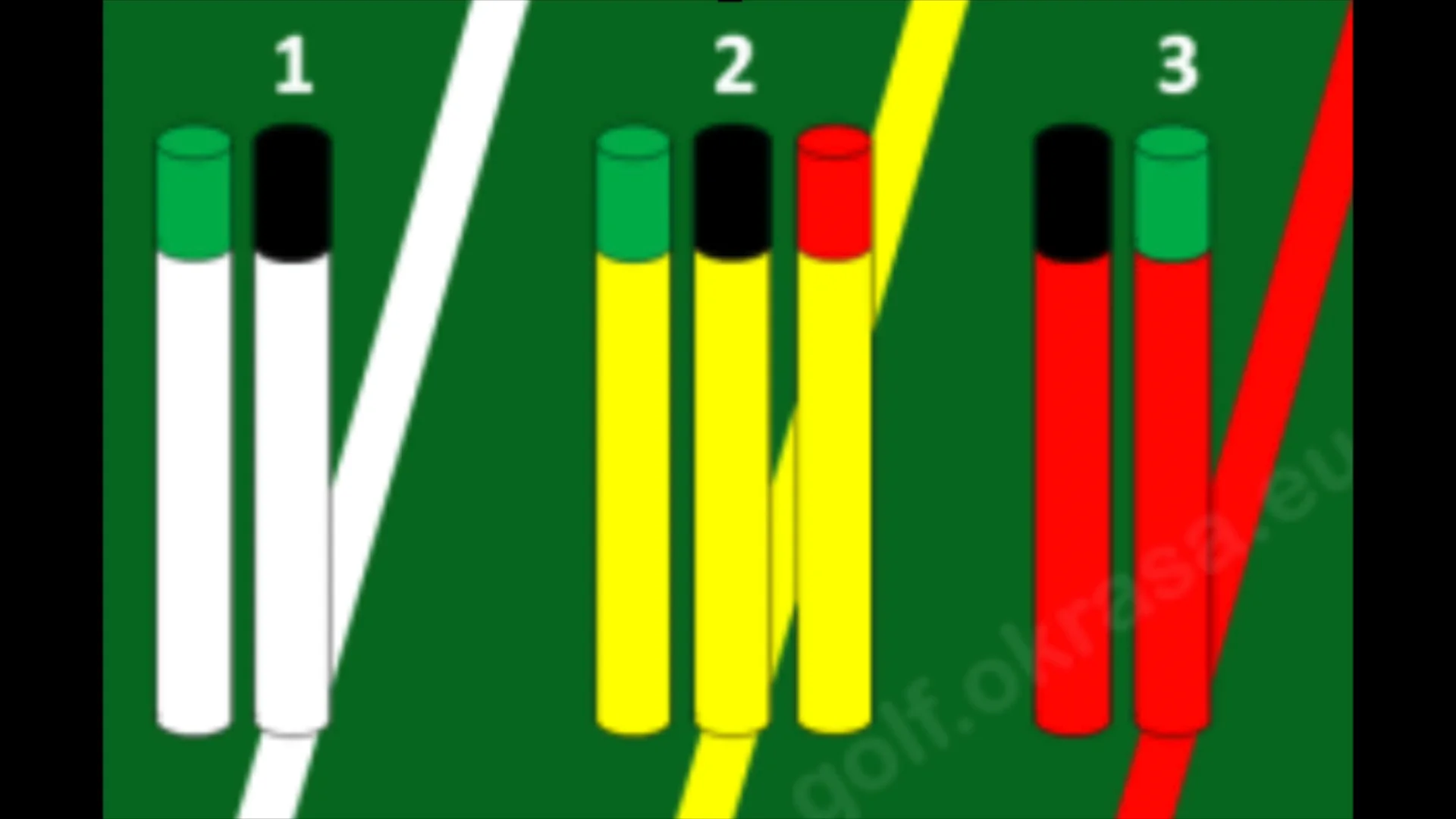 Red stakes made Simple