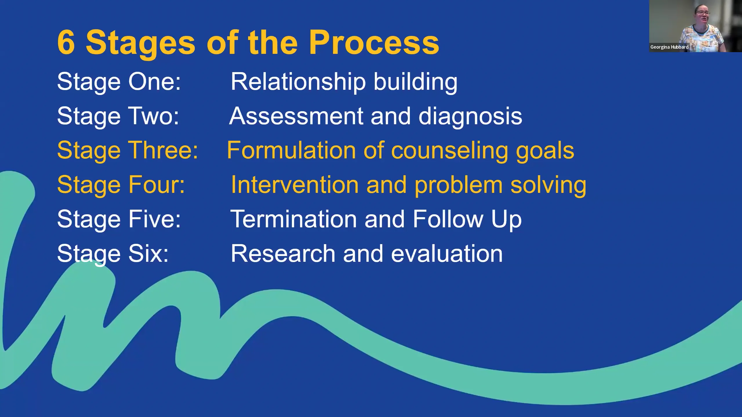 Session 5 Part A Lecture Video - Goal Setting and Interventions