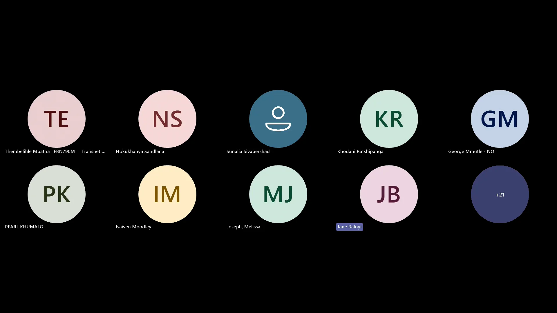 BCom (CC) - Introduction to Corporate Communication - Jan-25-20250329 ...