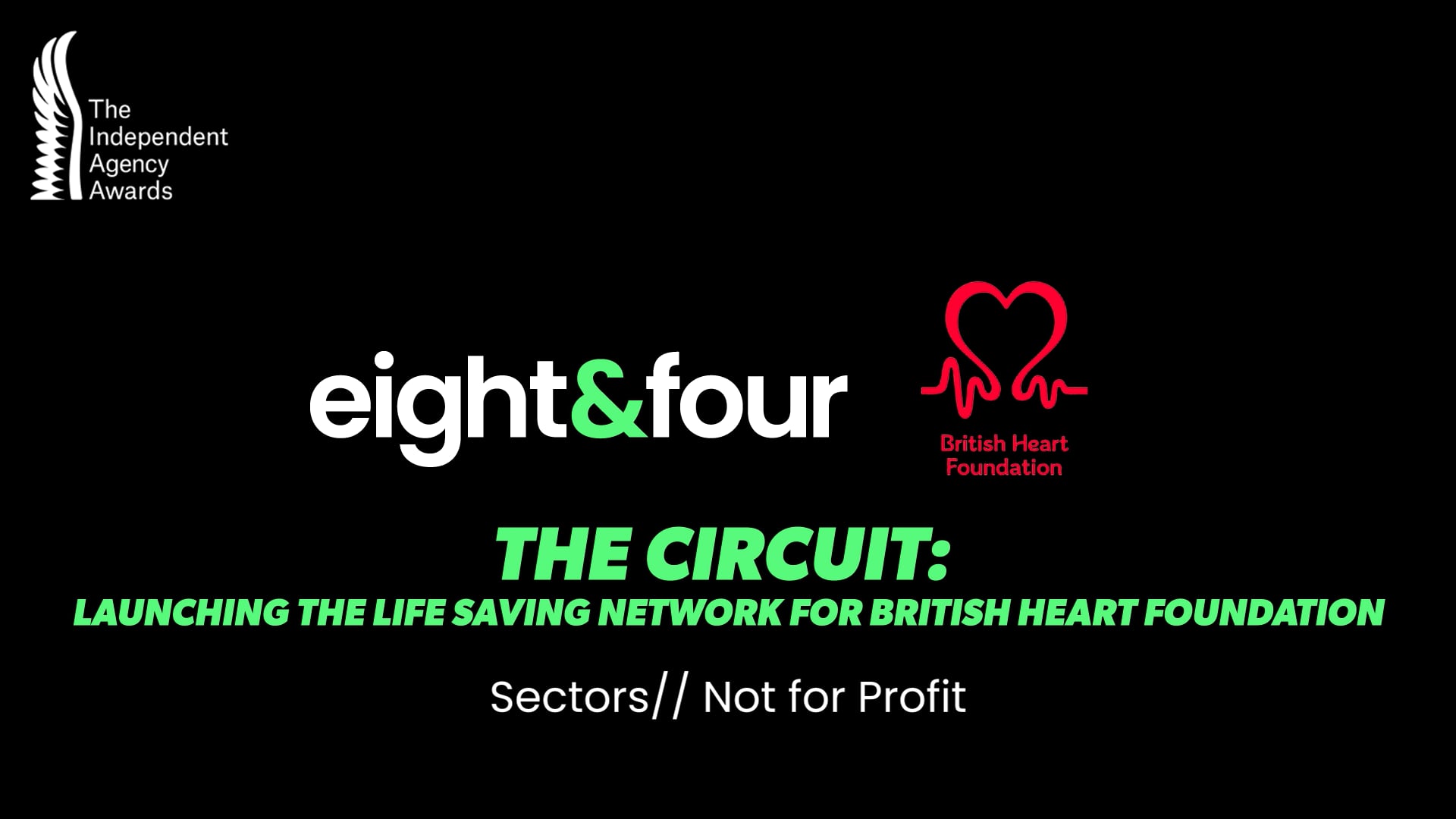 Indie Awards 2025: BHF The Circuit