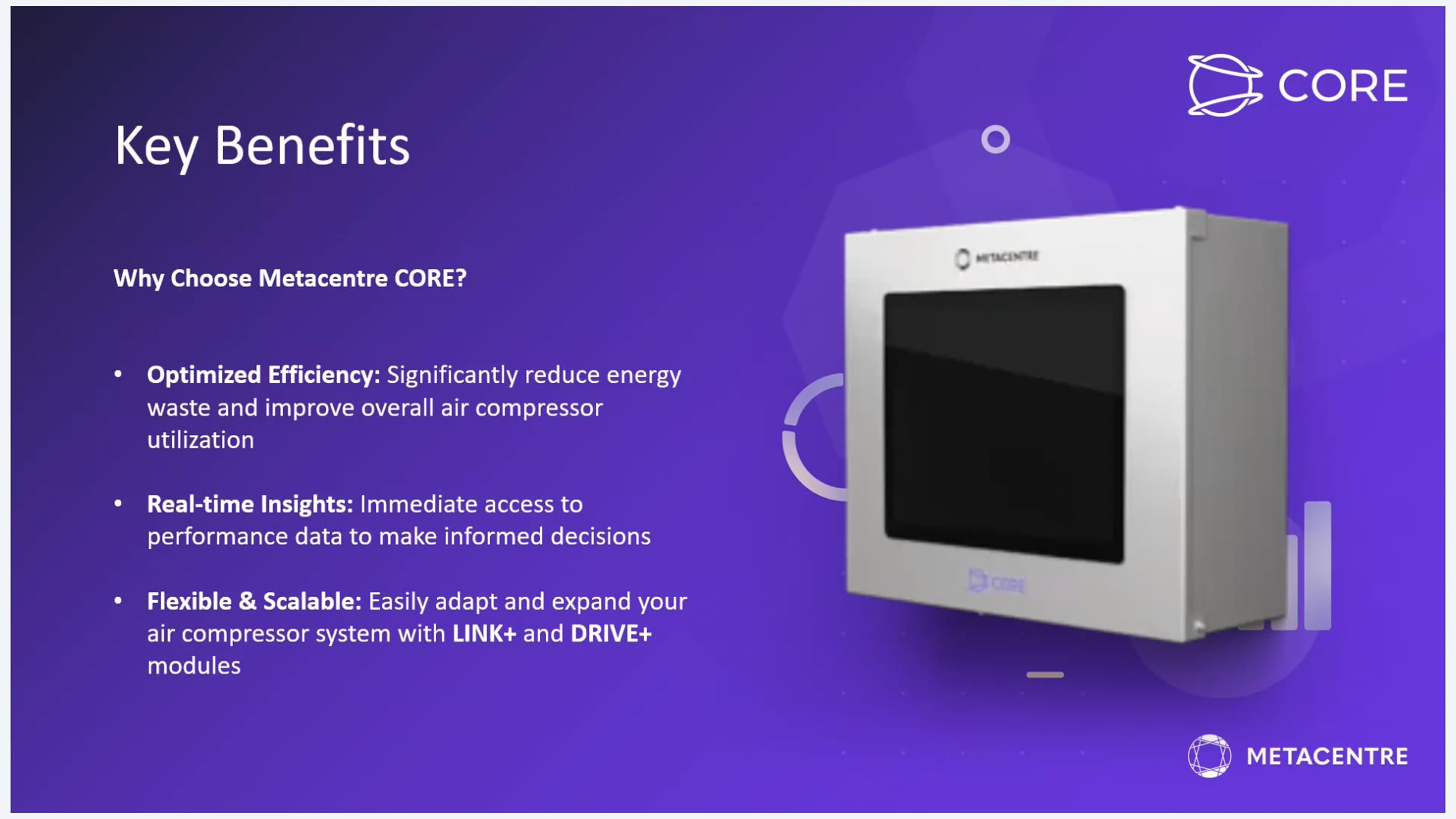 Metacentre Core Launch