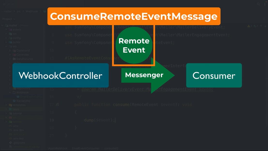 The Webhook Component for Email Events > Mailer and Webhook with Mailtrap | SymfonyCasts