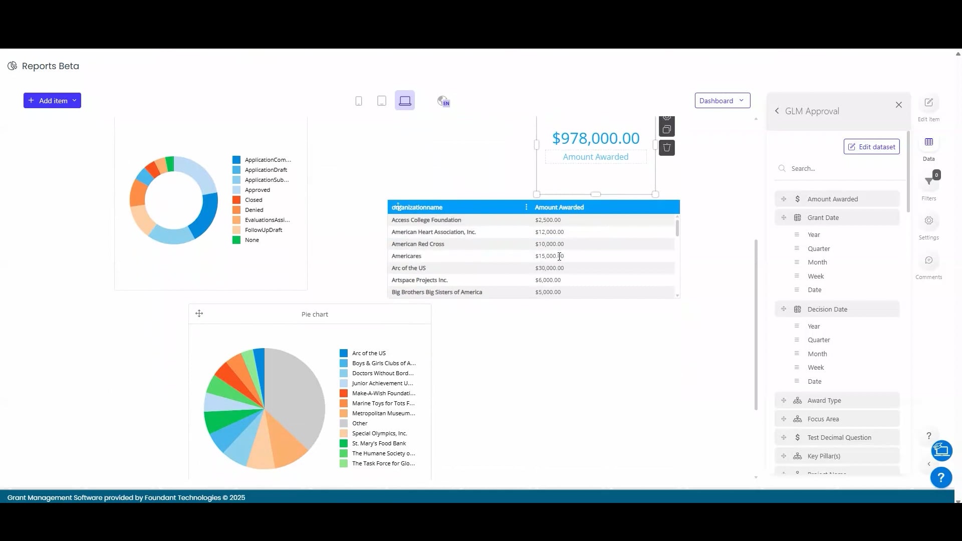 Coming soon: powerful data visualization tool for GLM & SLM
