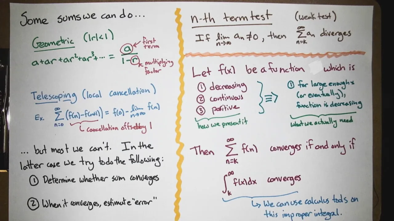 Integral test; p-series (Calc 2; Lecture 26; Spring 25)