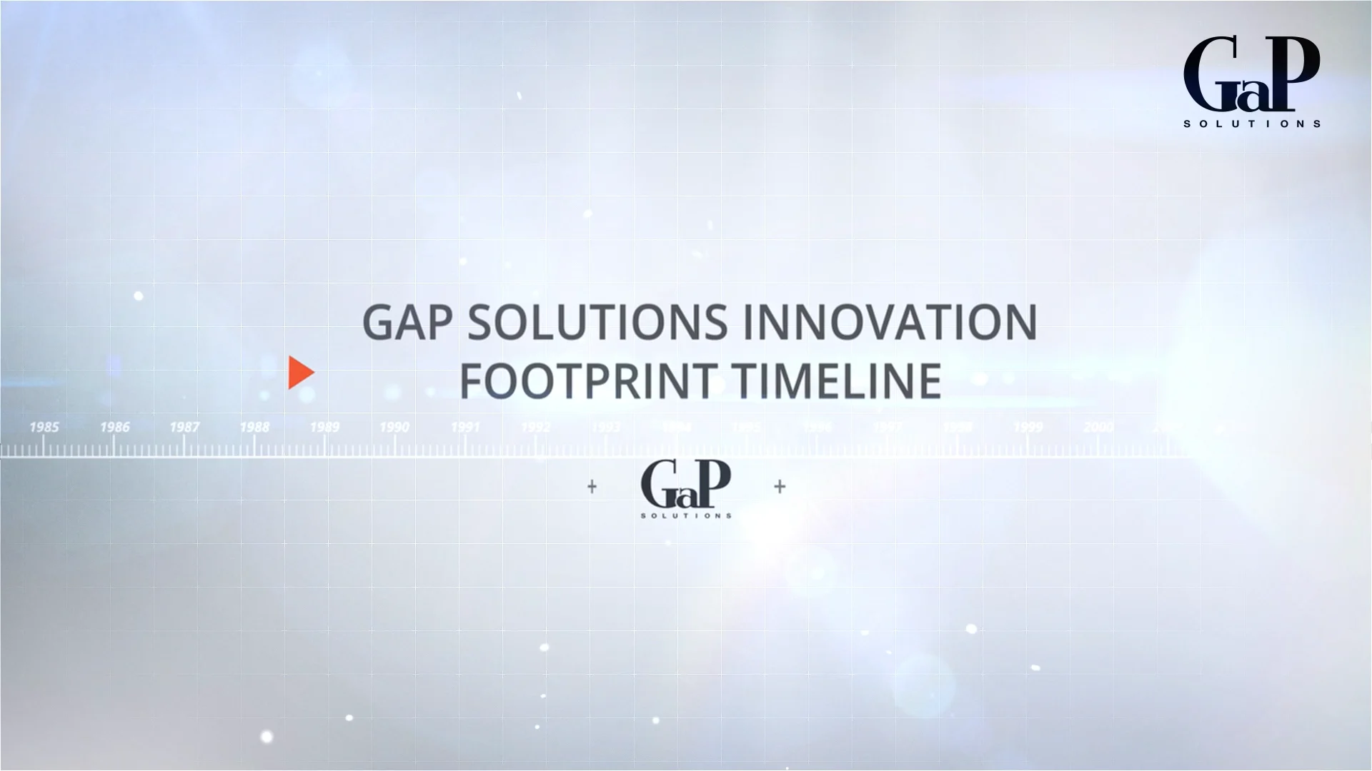 GaP Solutions: 30 Years of Retail Innovations & Industry Firsts