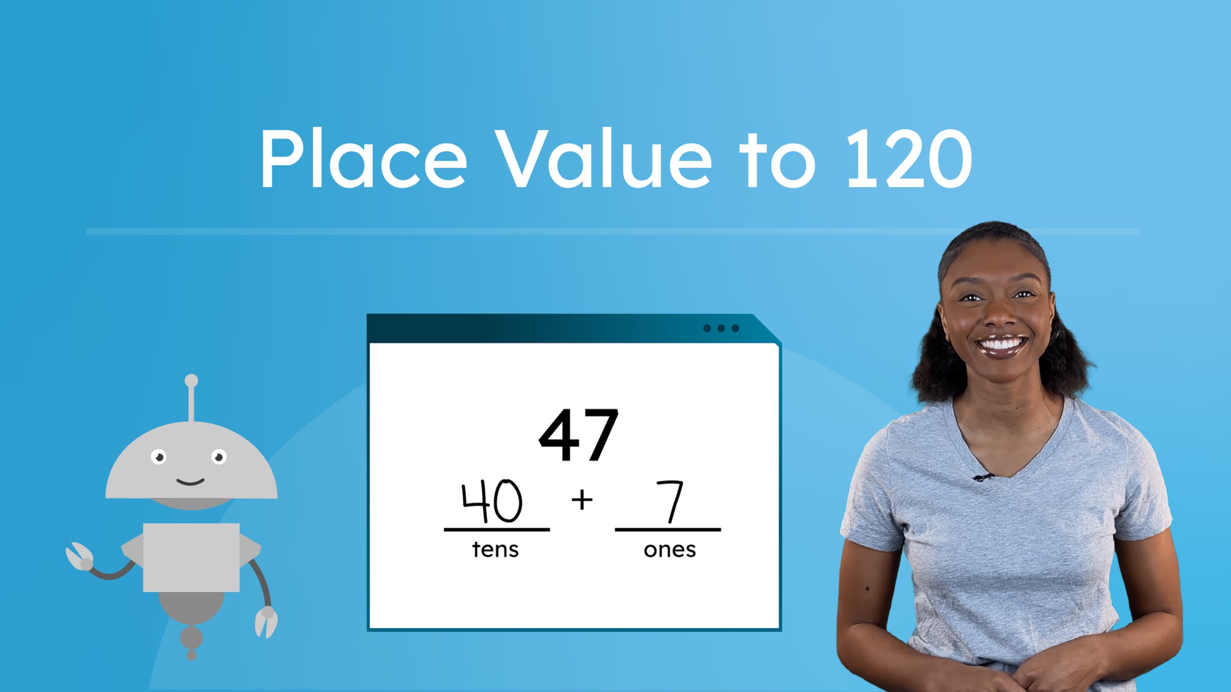 Place Value to 120
