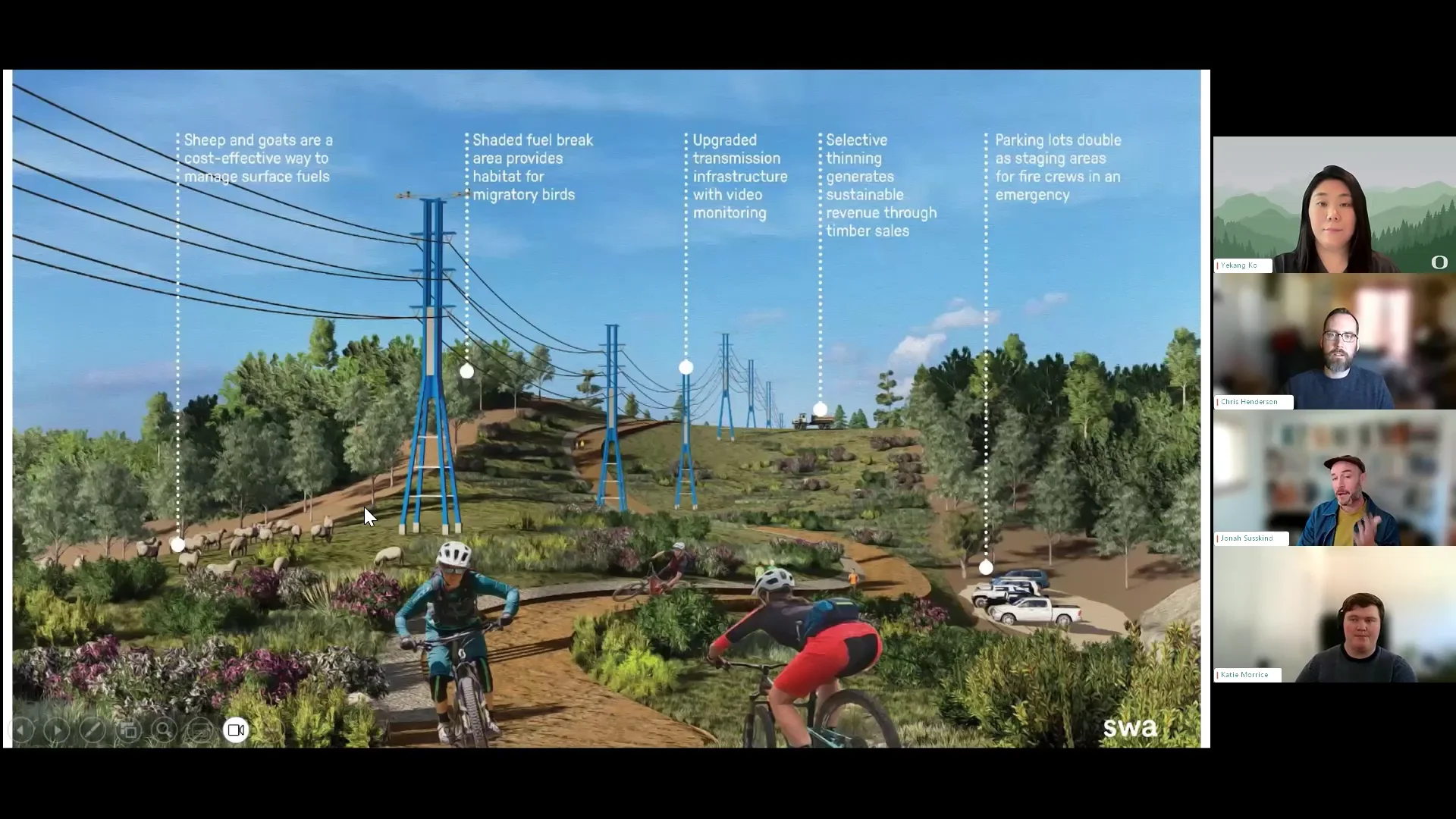 Energy Landscapes: The Potential of Transmission Corridors