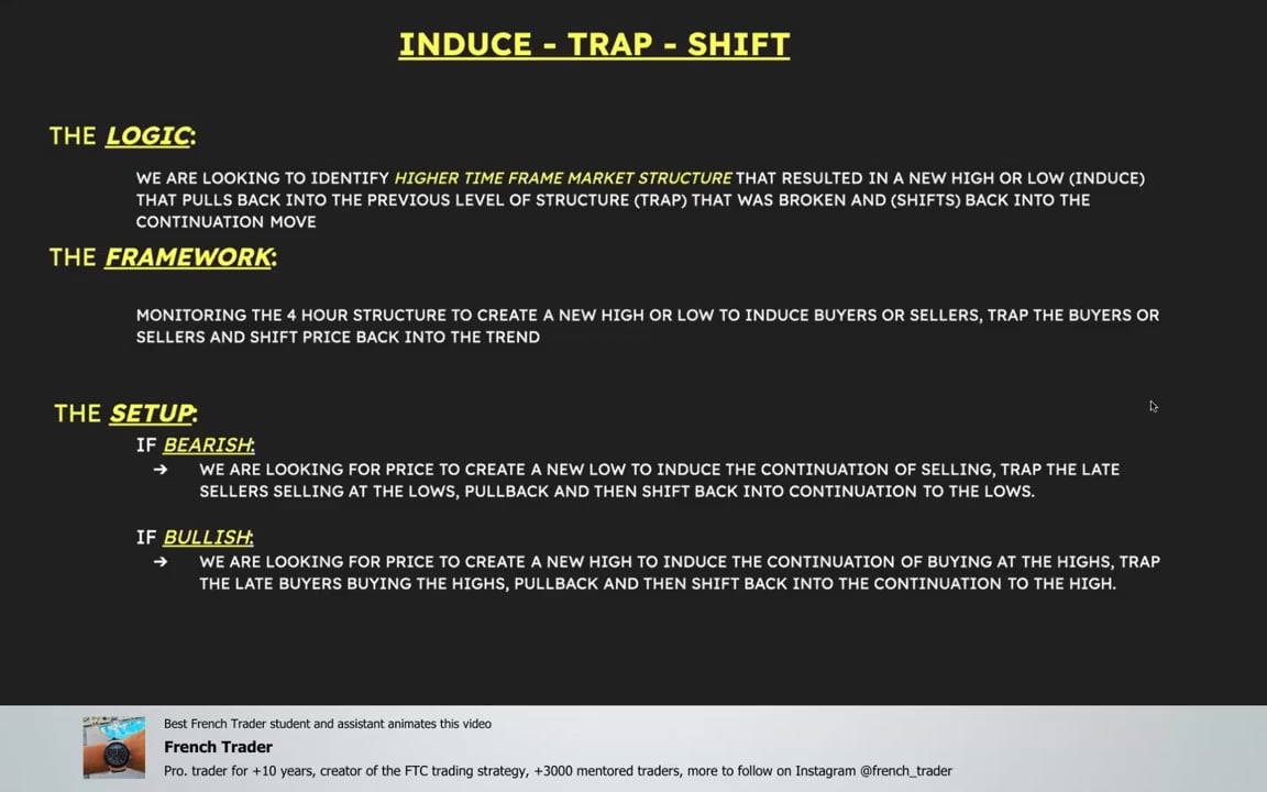 FTC Forex - Trading Like The Market Makers Series Vol. 1