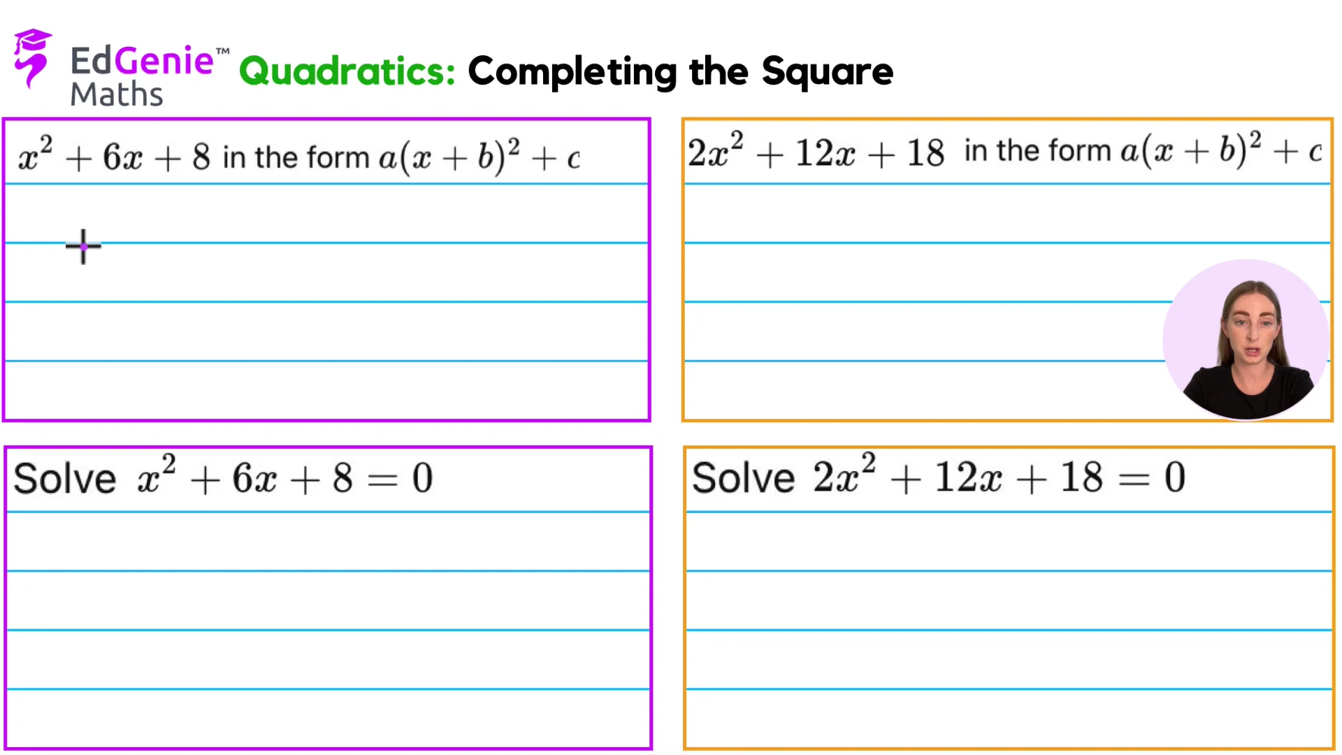 2.2 Completing the Square