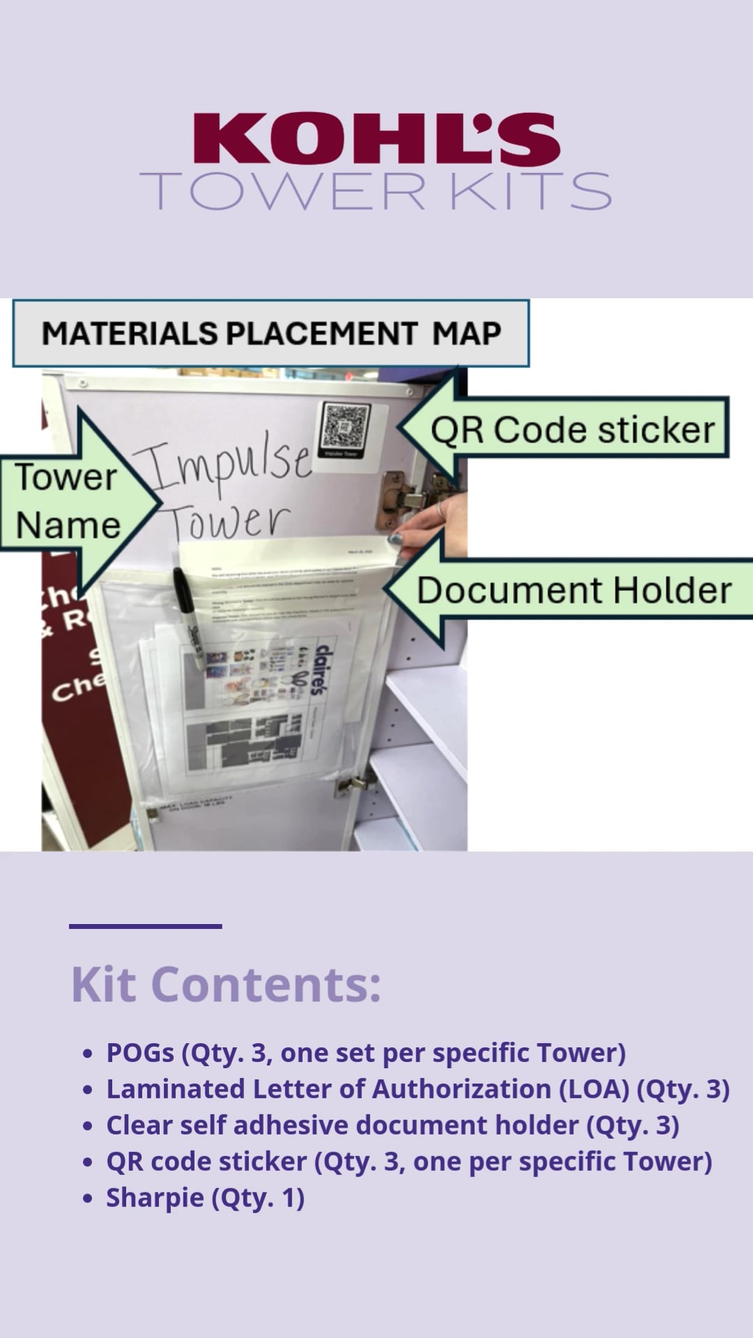 Kohl's Tower Kits Video