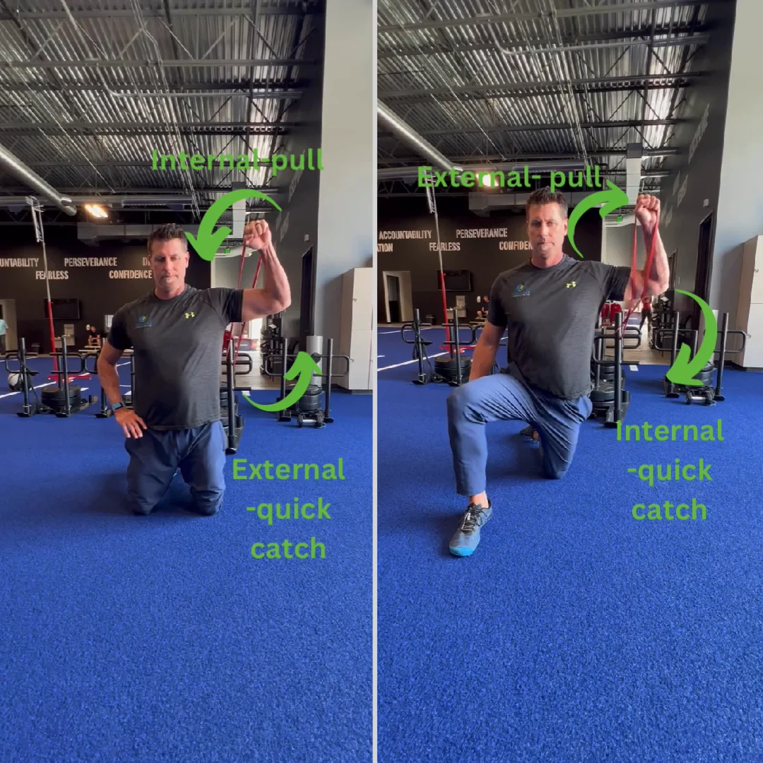 Banded Shoulder IR:ER quick catch