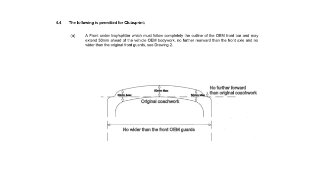 Aerodynamics Fundamentals: Example Rules in Series